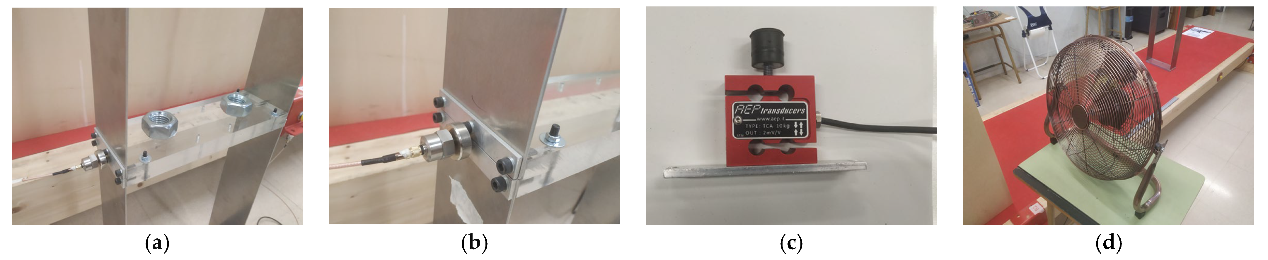 Structural Damage Detection Using Adversarially Calibrated Simulations ...