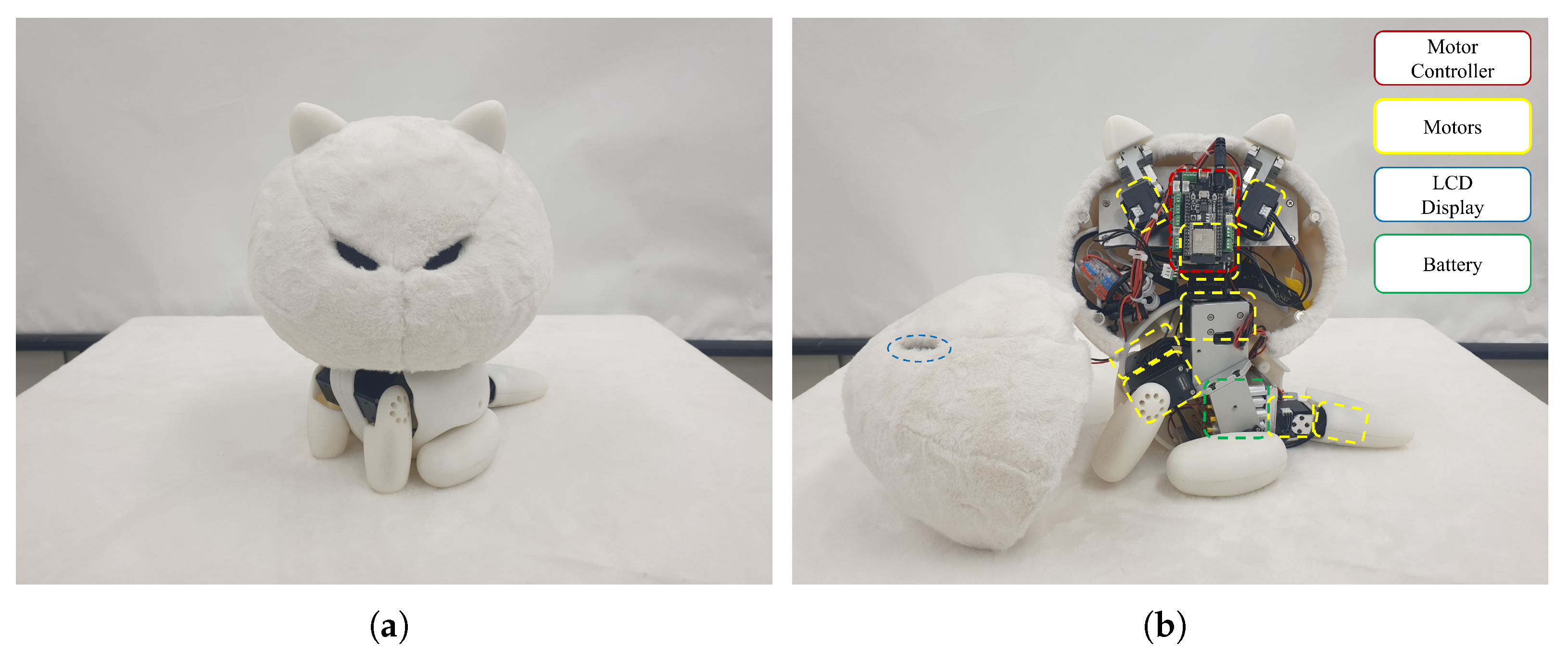 Design and Implementation of a Companion Robot with LLM-Based Hierarchical Emotion Motion Generation