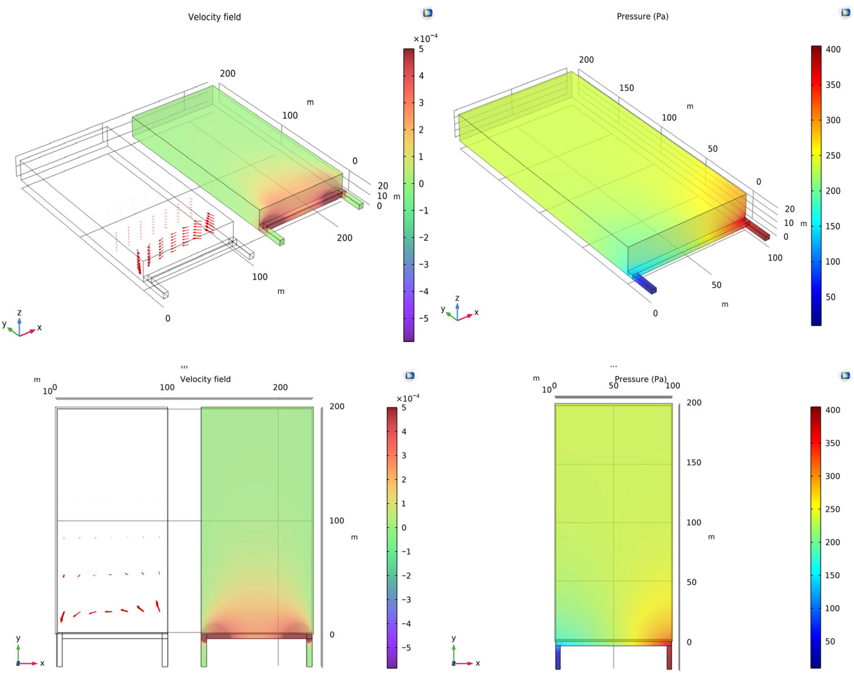 Tracing High-Temperature Points in Goaf Based on CO Gas Concentration ...