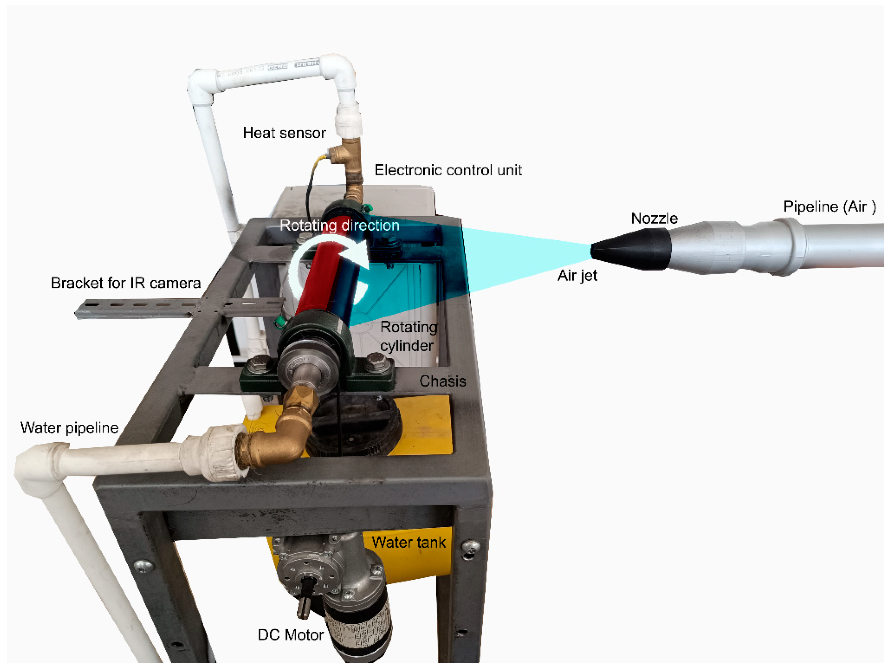 Taguchi-Based Experimental Investigation of Heat Transfer from an ...