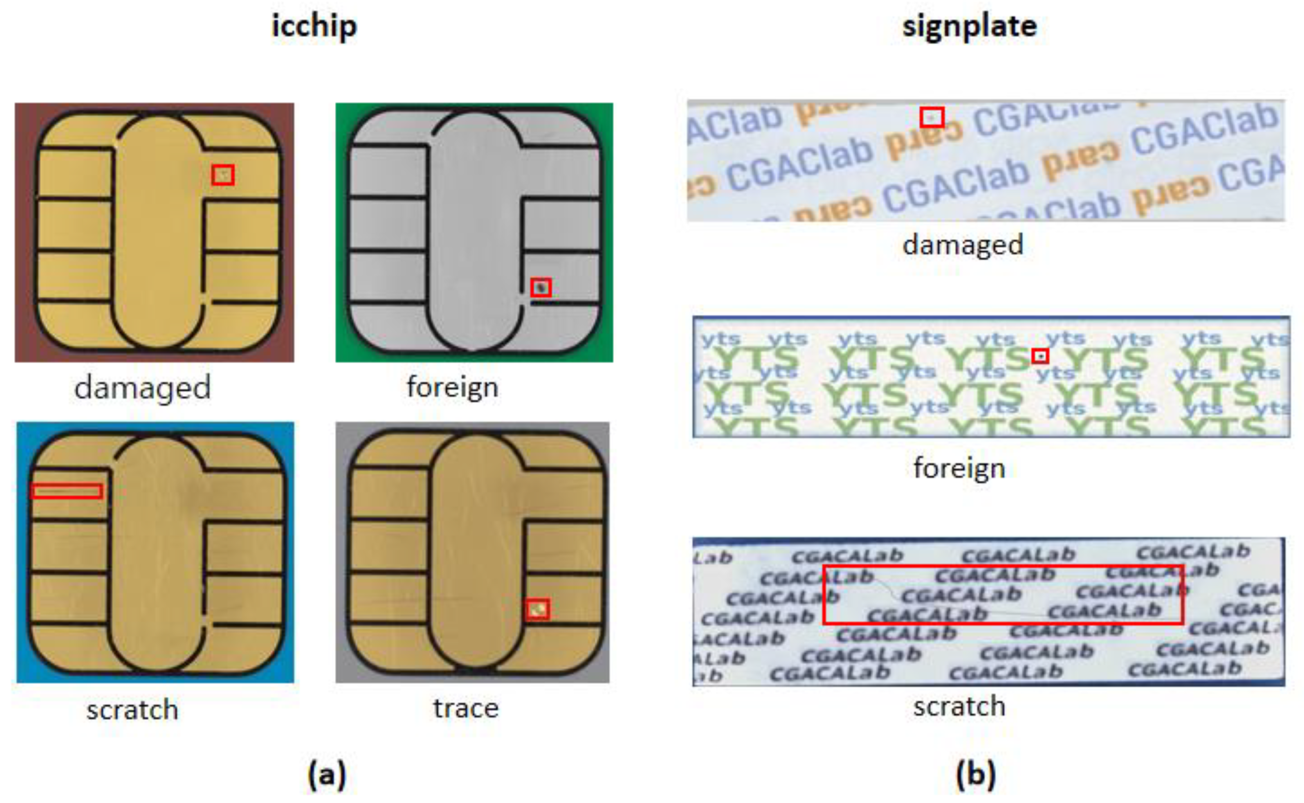 YOLO-SR: A Modified YOLO Model with Strip Pooling and a Rectangular ...