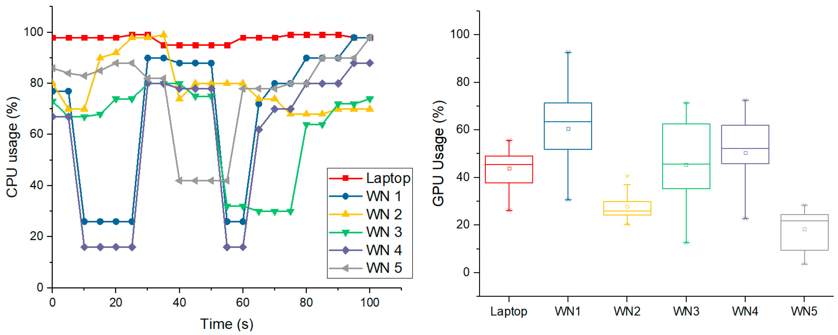 Field-Deployable Kubernetes Cluster for Enhanced Computing Capabilities ...