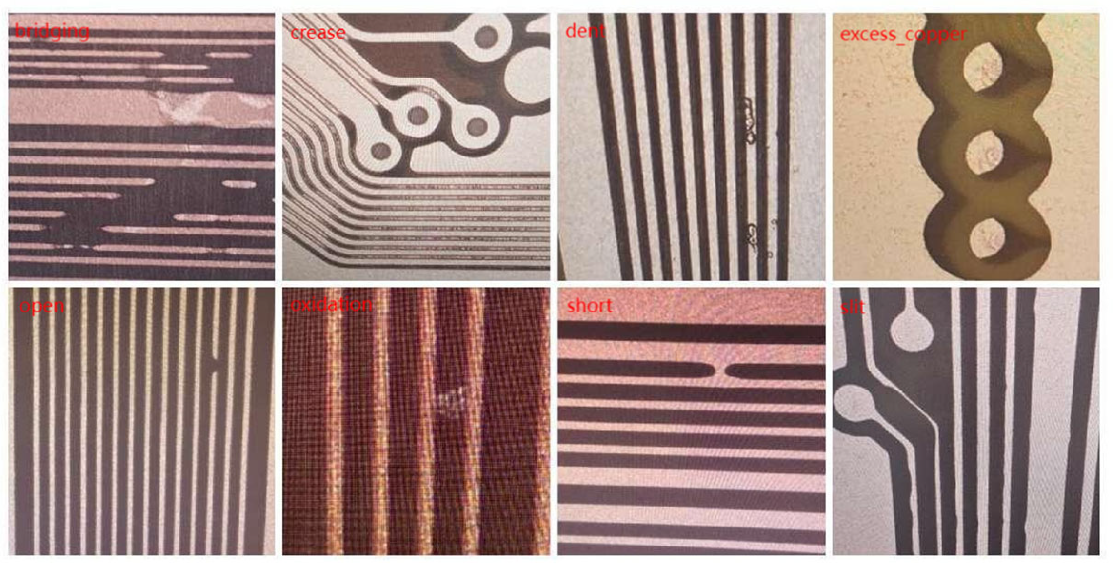 Research on Printed Circuit Board (PCB) Defect Detection Algorithm Based on Convolutional Neural ...