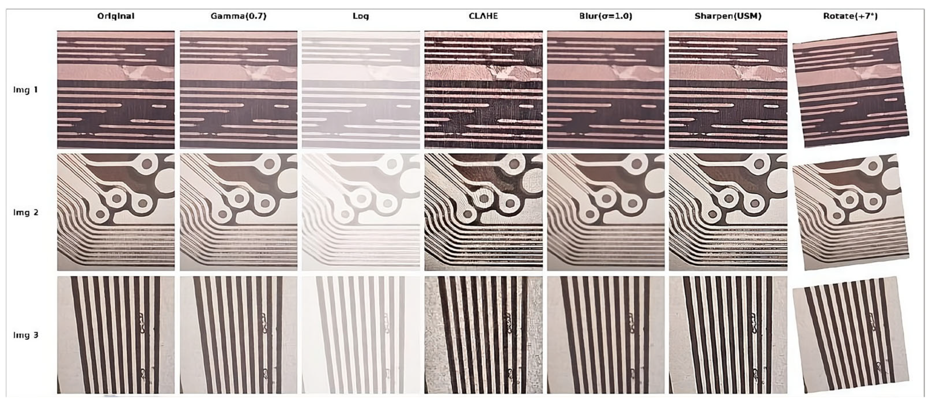 Research on Printed Circuit Board (PCB) Defect Detection Algorithm Based on Convolutional Neural ...