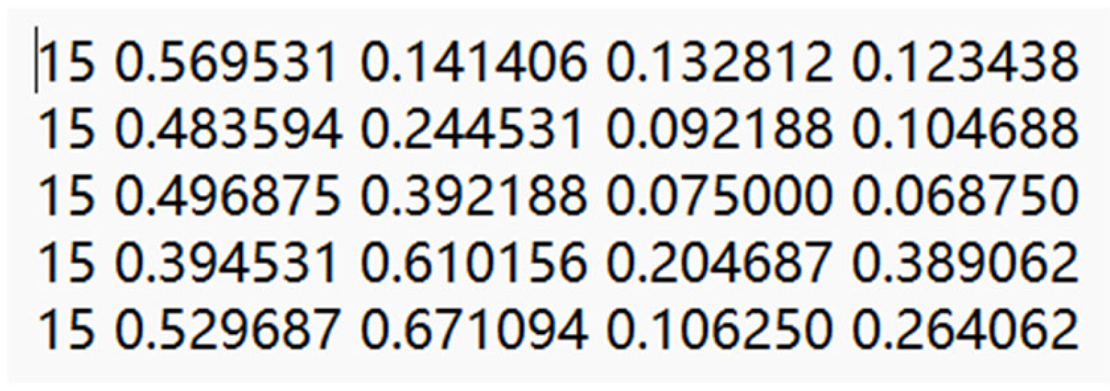 Research on Printed Circuit Board (PCB) Defect Detection Algorithm Based on Convolutional Neural ...
