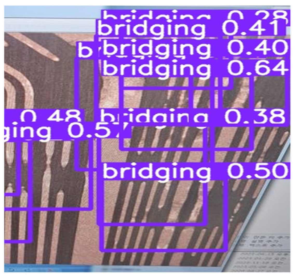 Research on Printed Circuit Board (PCB) Defect Detection Algorithm ...