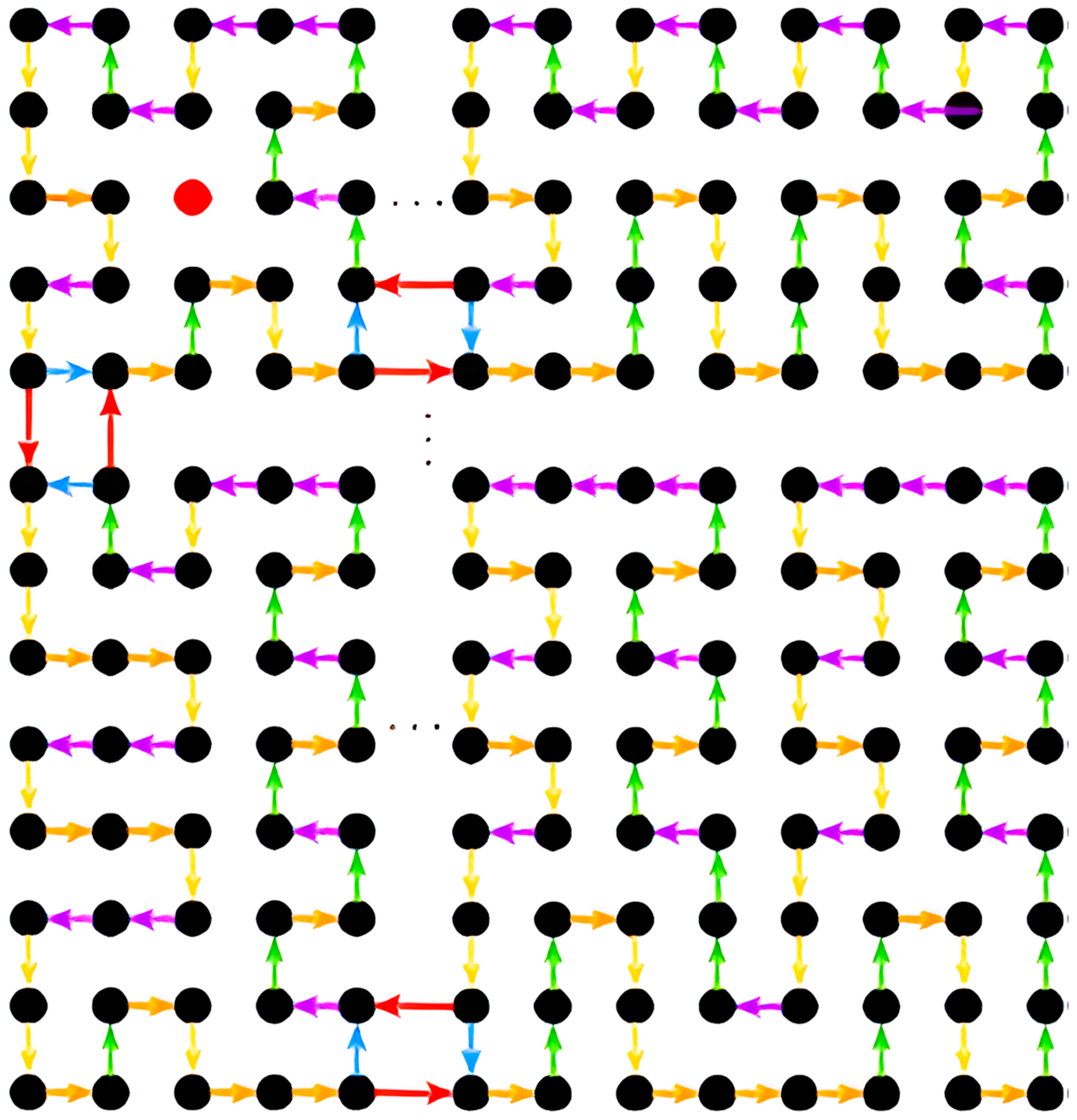 The One-Fault Directed Dimension-Balanced Hamiltonian Problem in ...