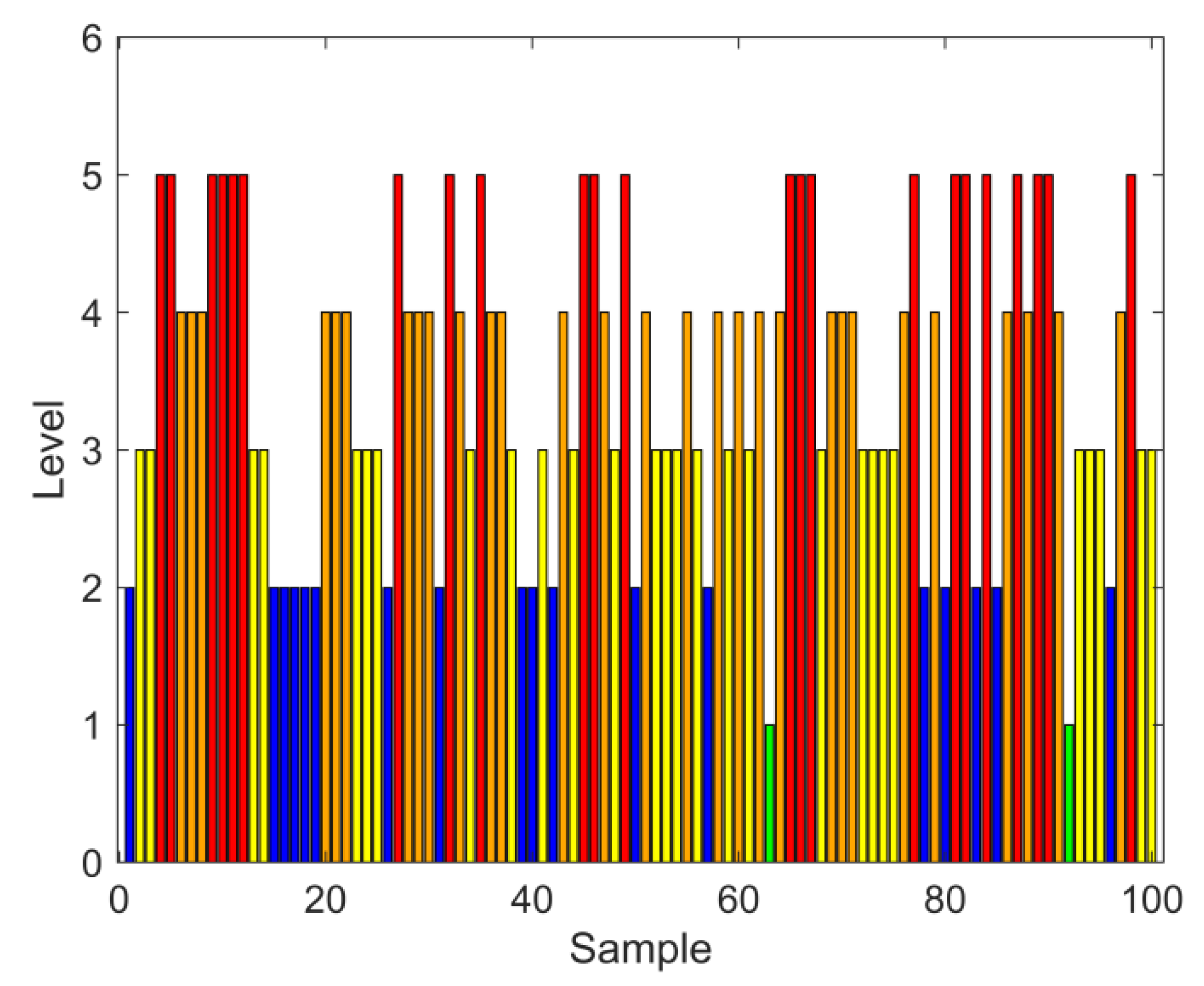 Collapse Risk Assessment for Tunnel Entrance Construction in Weak ...