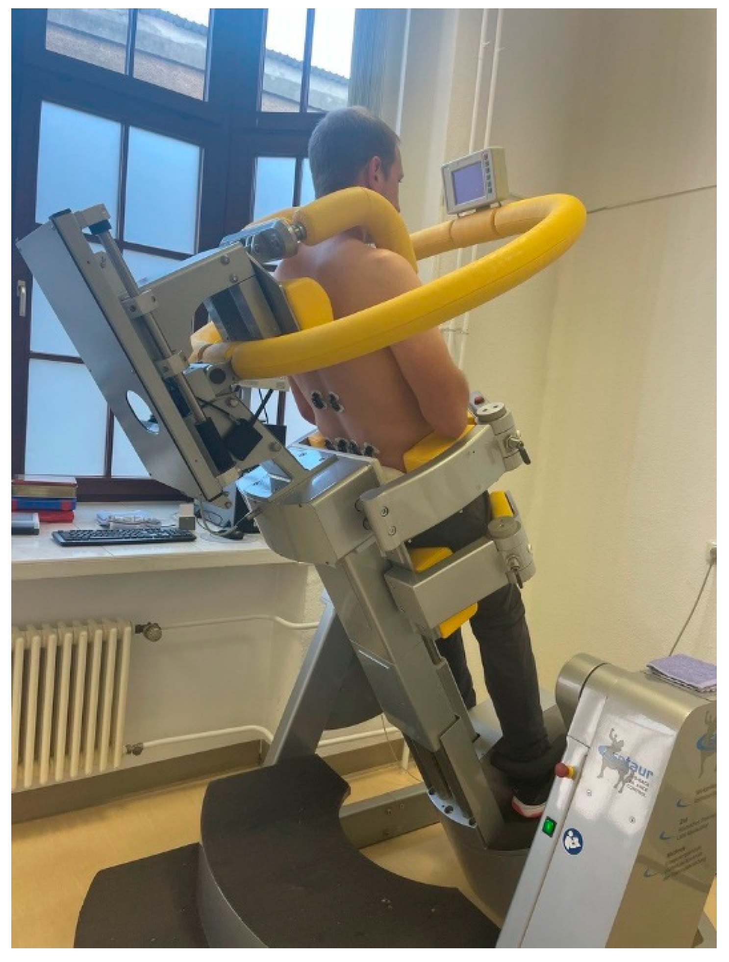 Perceived Exertion During Endurance Tasks of Abdominal Muscles vs ...