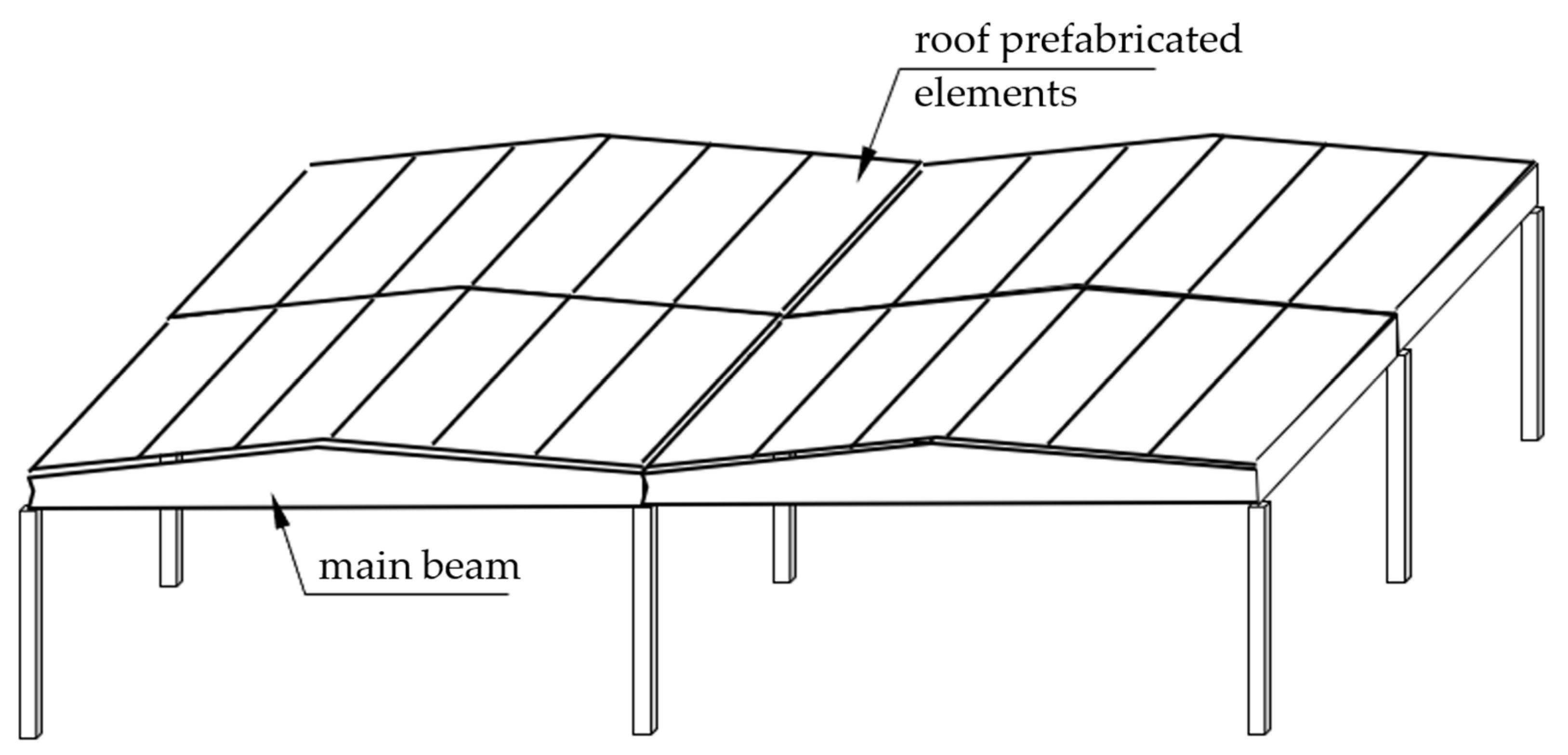 Seismic Vulnerability of Single-Story Precast Industrial Buildings in ...