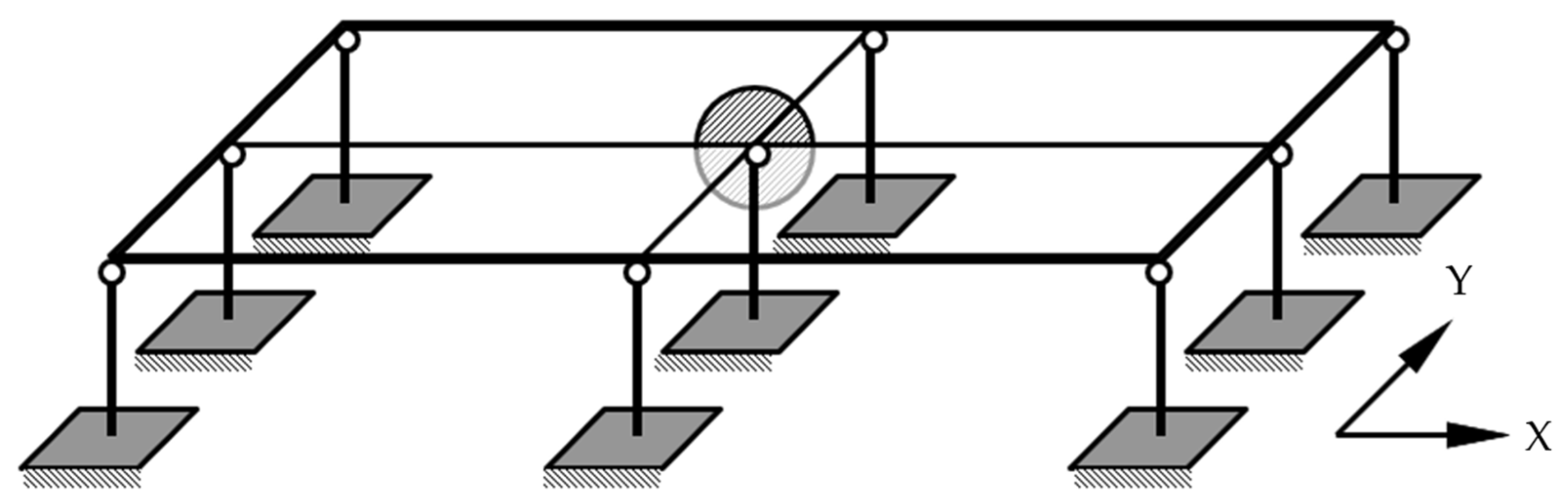 Seismic Vulnerability of Single-Story Precast Industrial Buildings in ...