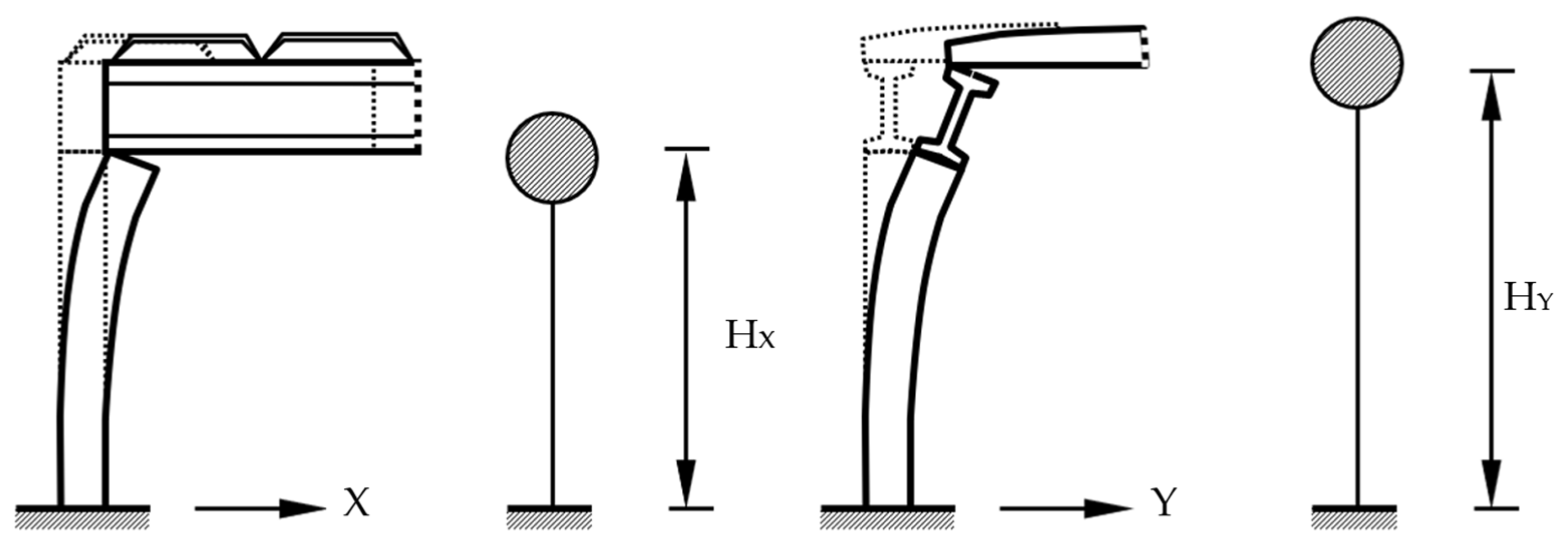 Seismic Vulnerability of Single-Story Precast Industrial Buildings in ...