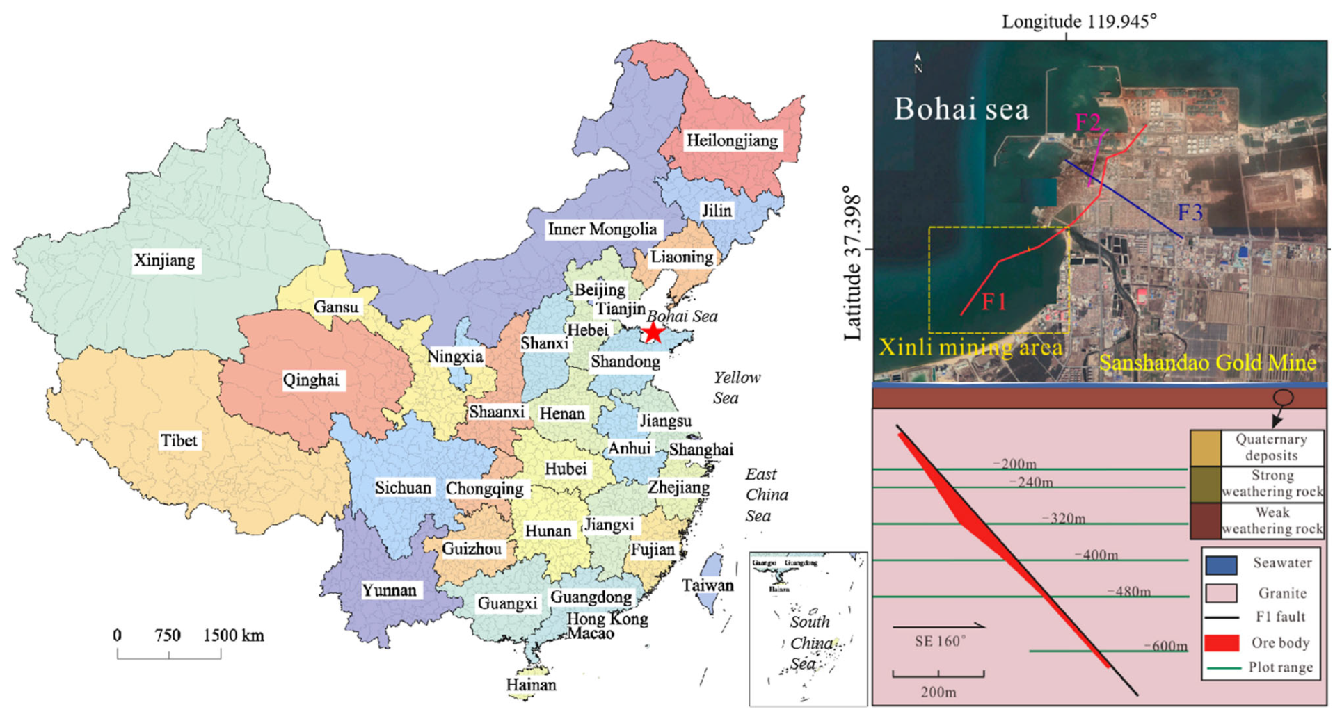 Overlying Strata Settlement in Subsea Mine Stopes: A Study on the ...