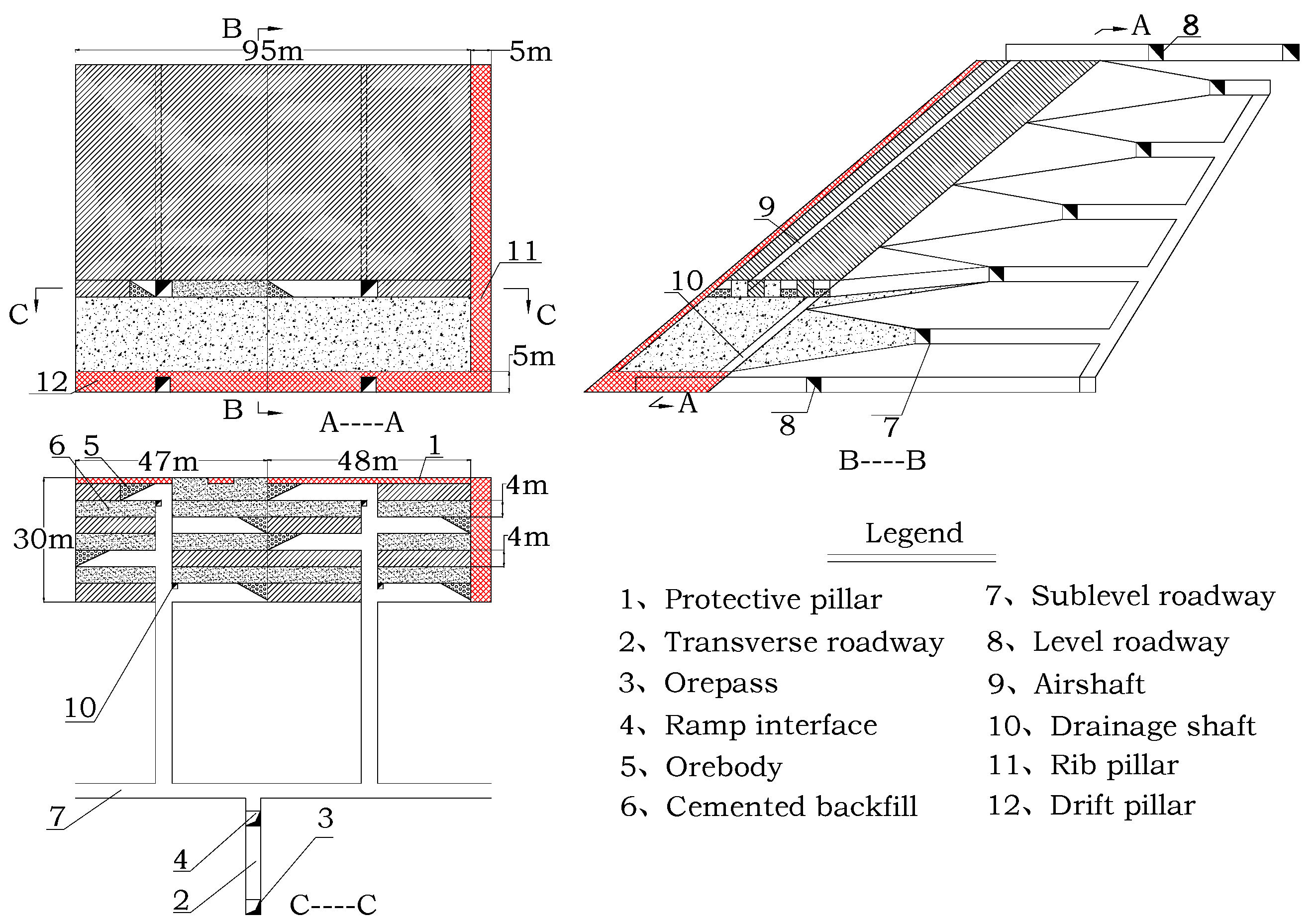 Overlying Strata Settlement in Subsea Mine Stopes: A Study on the ...