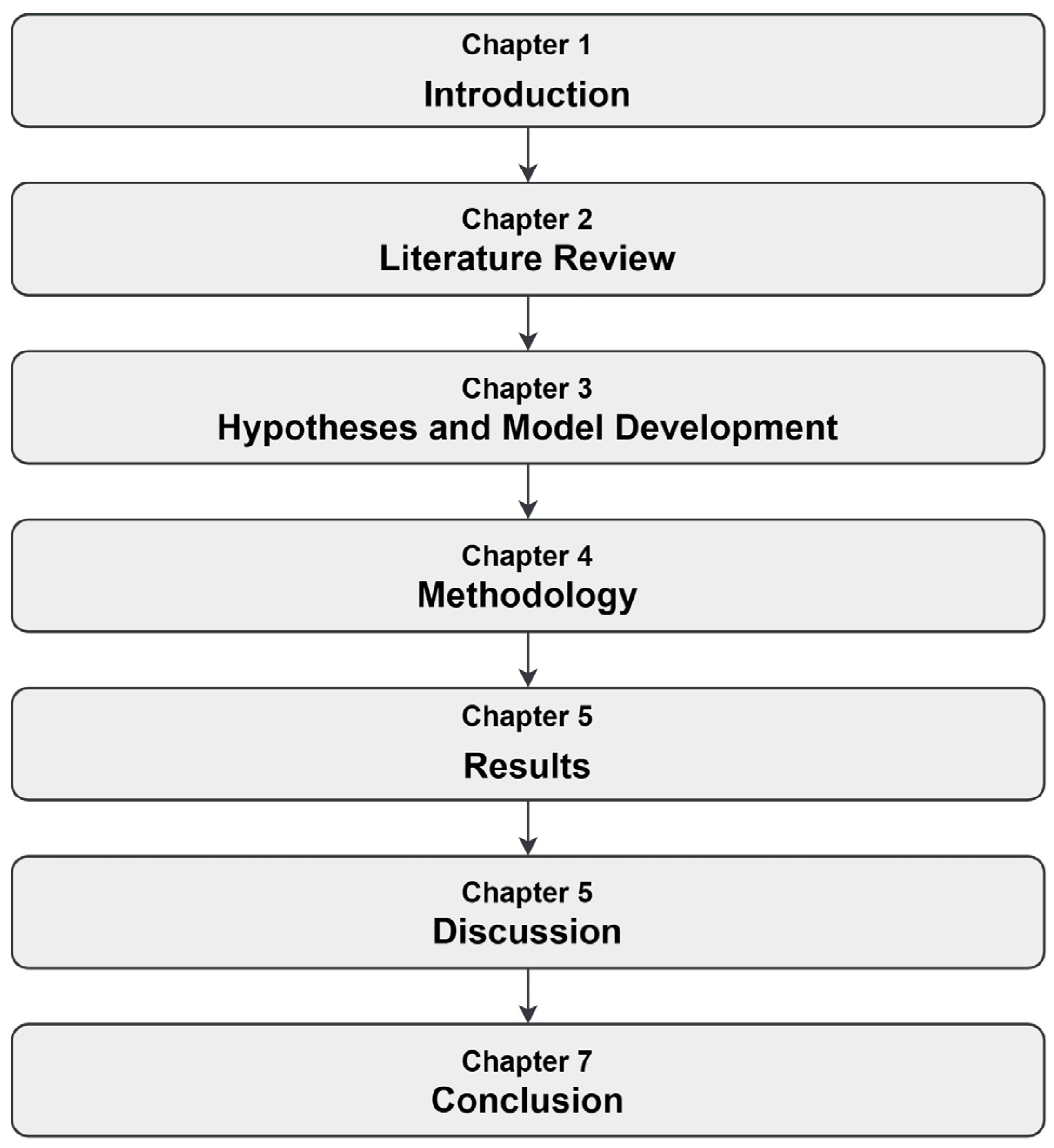 Smart Learning with Generative AI Tools in Higher Education: An ...