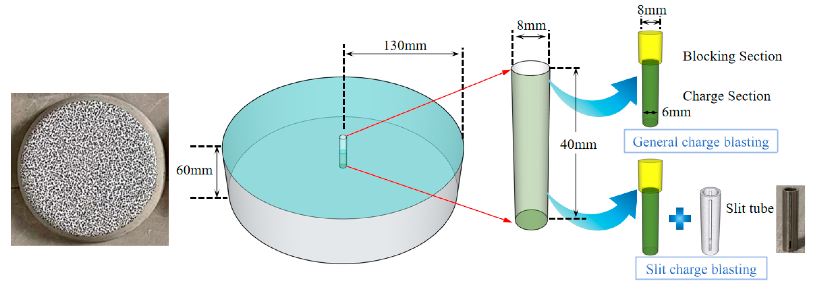 Analysis of Blasting Damage Variations in Rocks of Different Strengths