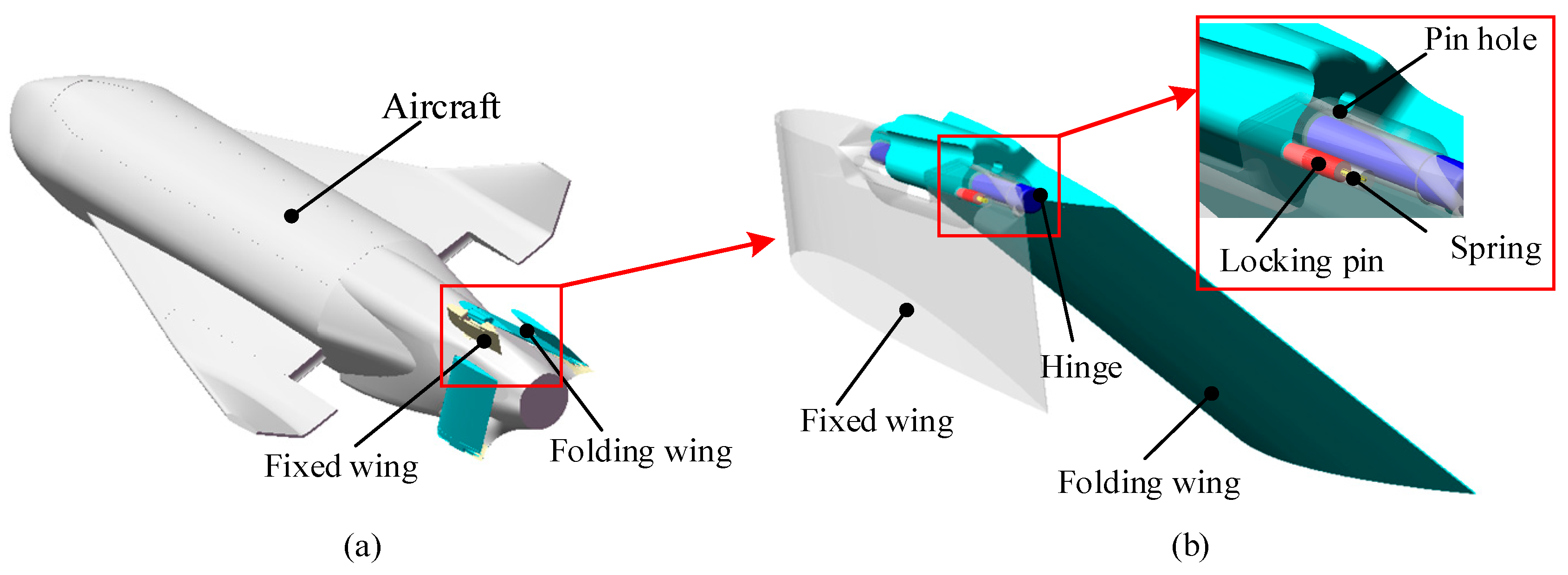 Research on Locking Velocity Constraints and Influencing Factors of ...
