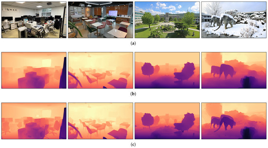 Semantic-Guided Spatial and Temporal Fusion Framework for Enhancing ...
