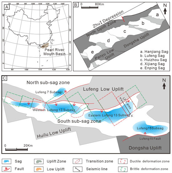 Tectono-Geothermal Coupling Effects on Paleogeomorphology and Source-to ...