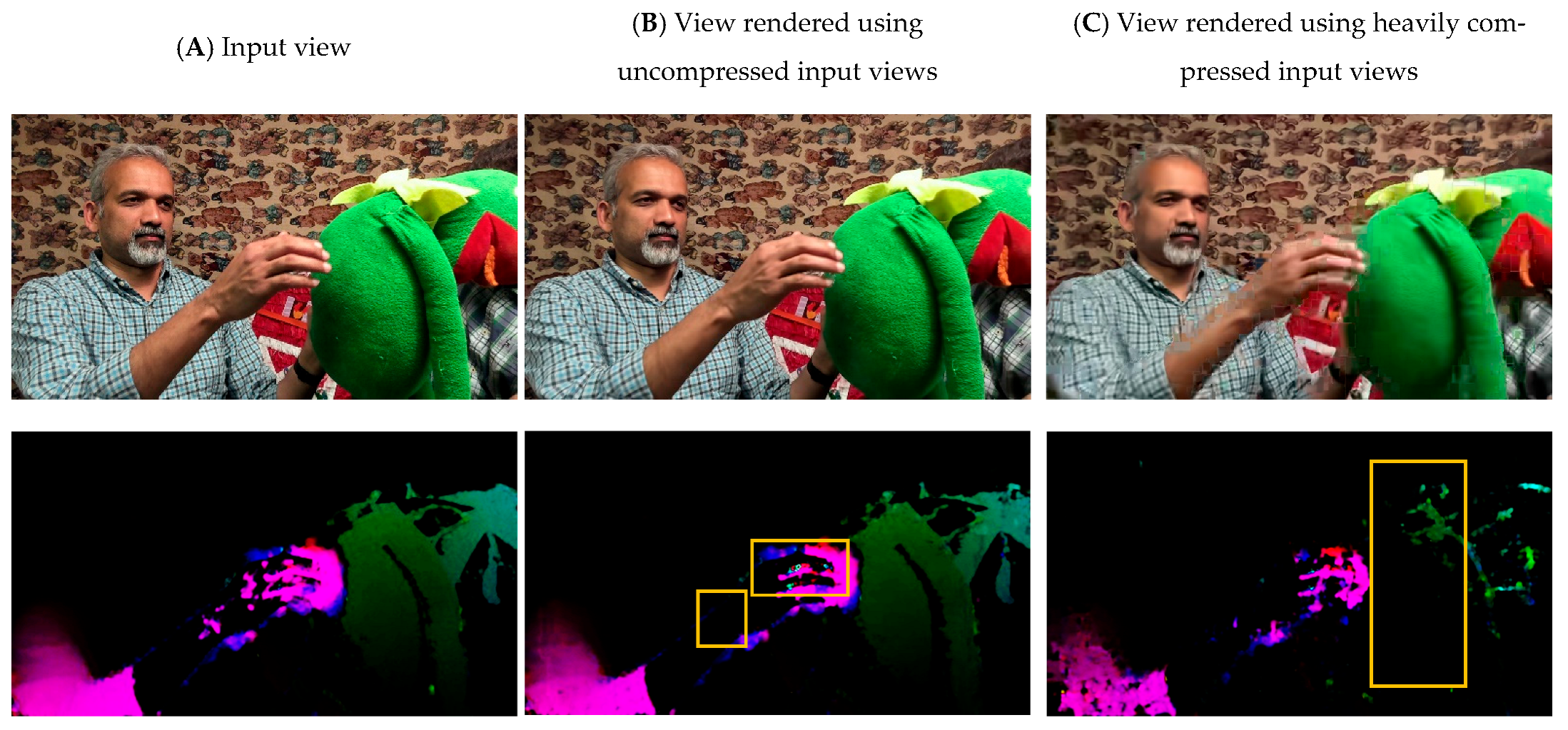 Temporally Aware Objective Quality Metric for Immersive Video