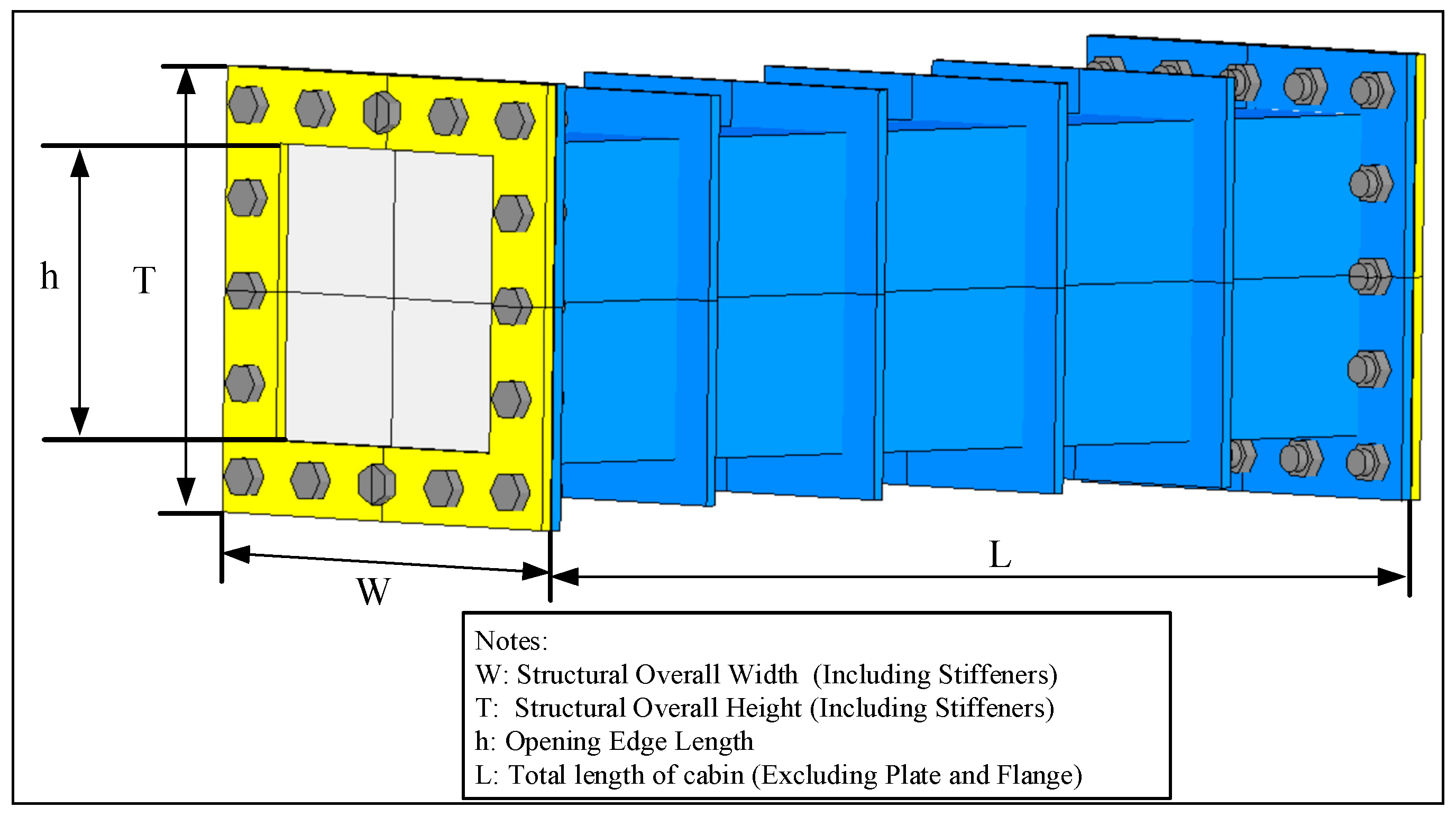 Study on the Influence of Structural Dimensions on Plate Deflection ...