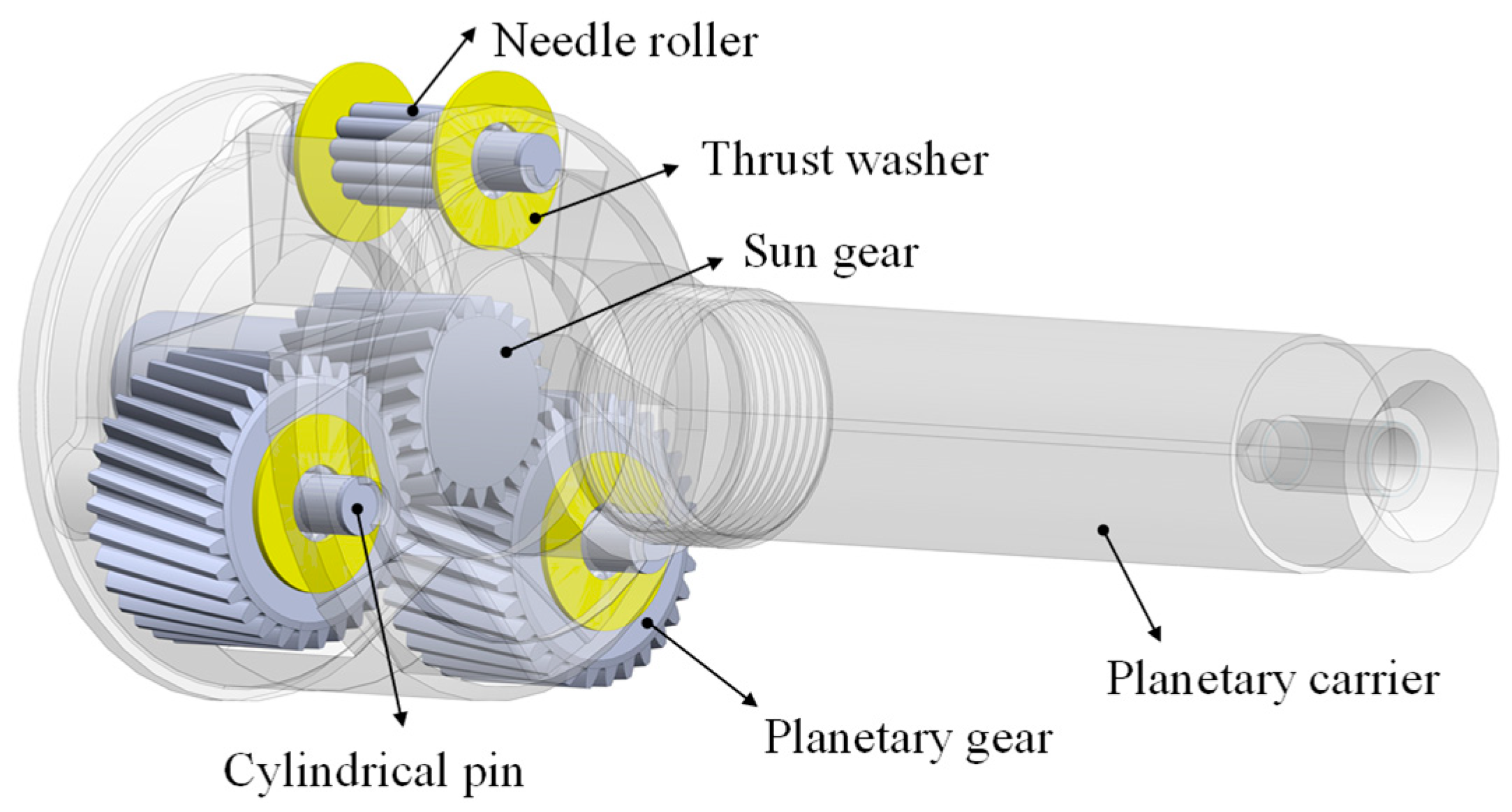 The Effect of V-Shaped Surface Texture Distribution and Geometric ...