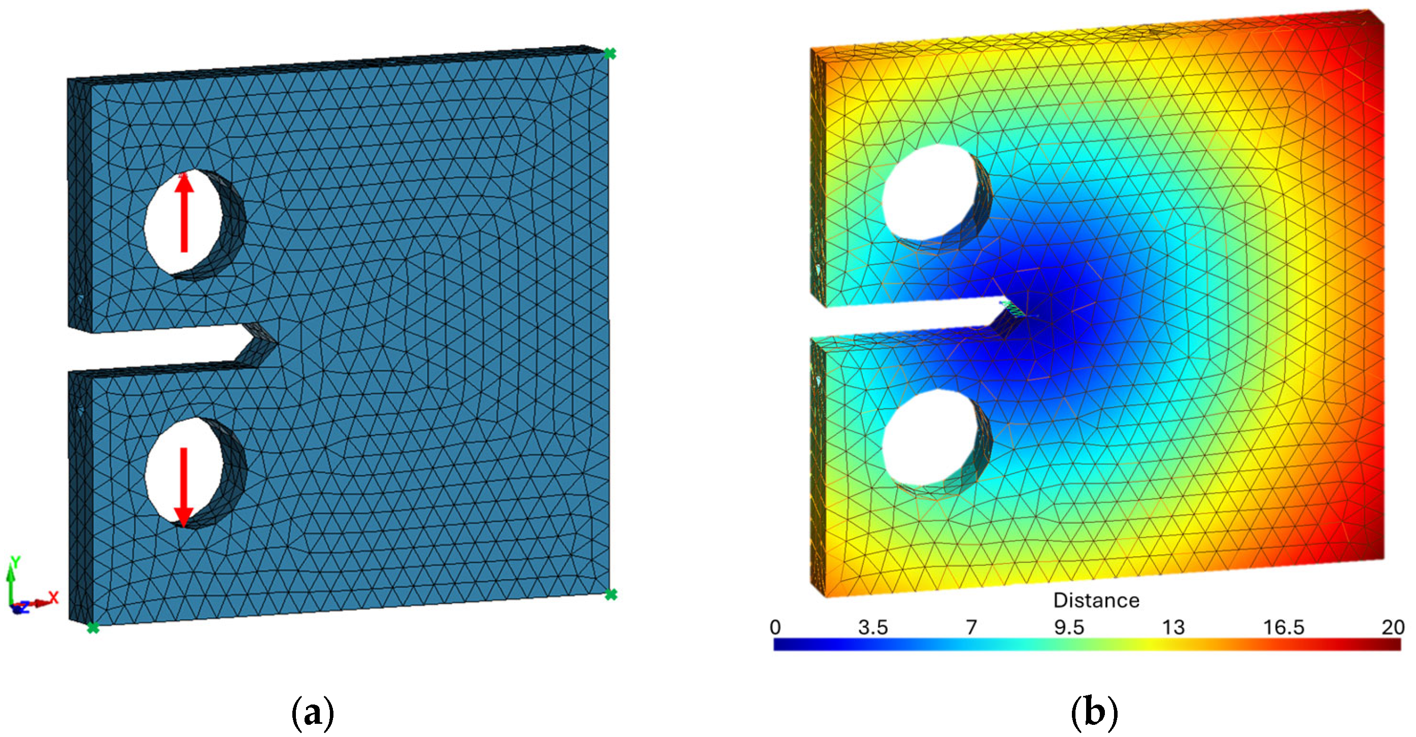 Validation and Verification of Novel Three-Dimensional Crack Growth ...