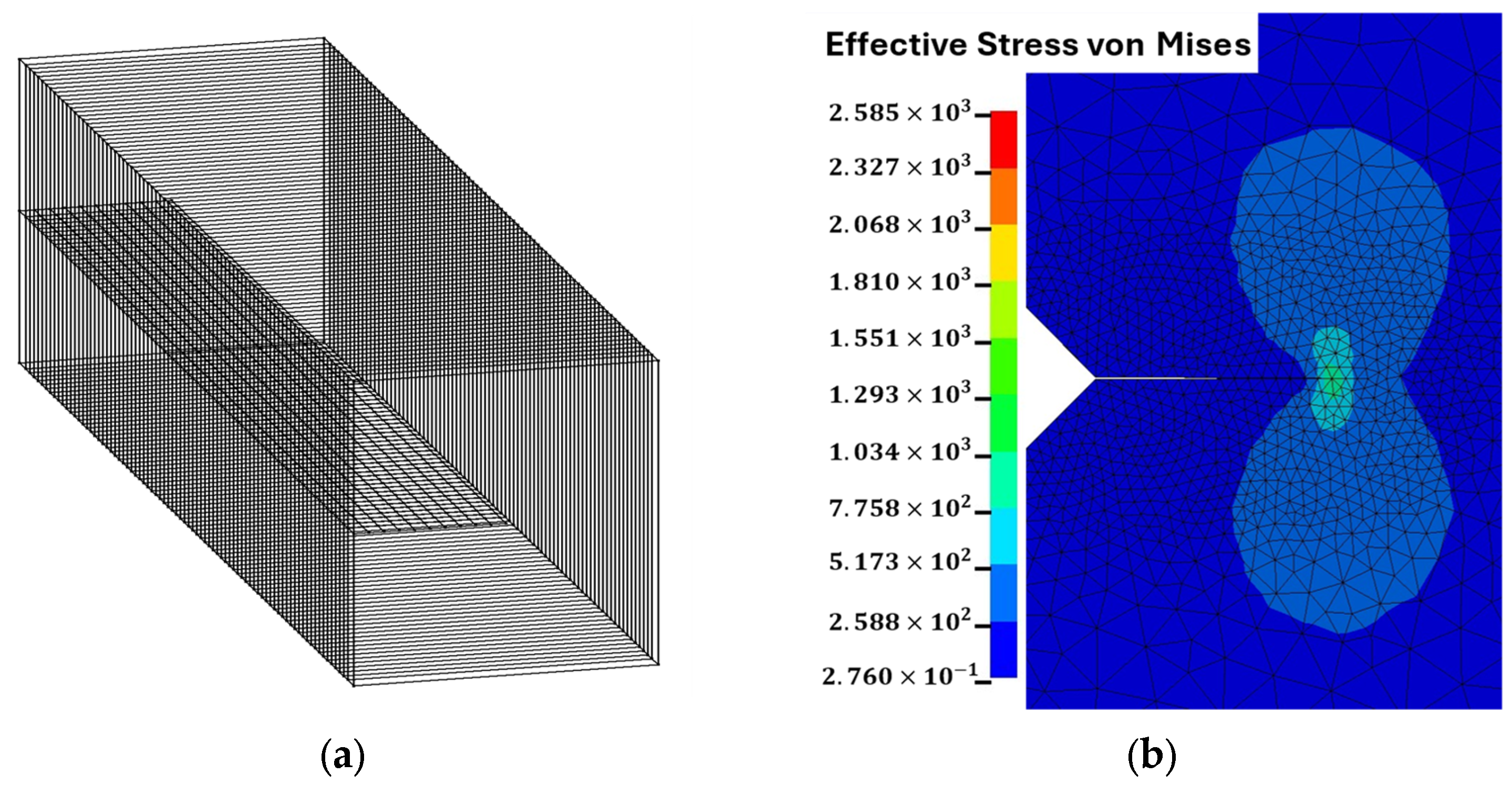 Validation and Verification of Novel Three-Dimensional Crack Growth ...