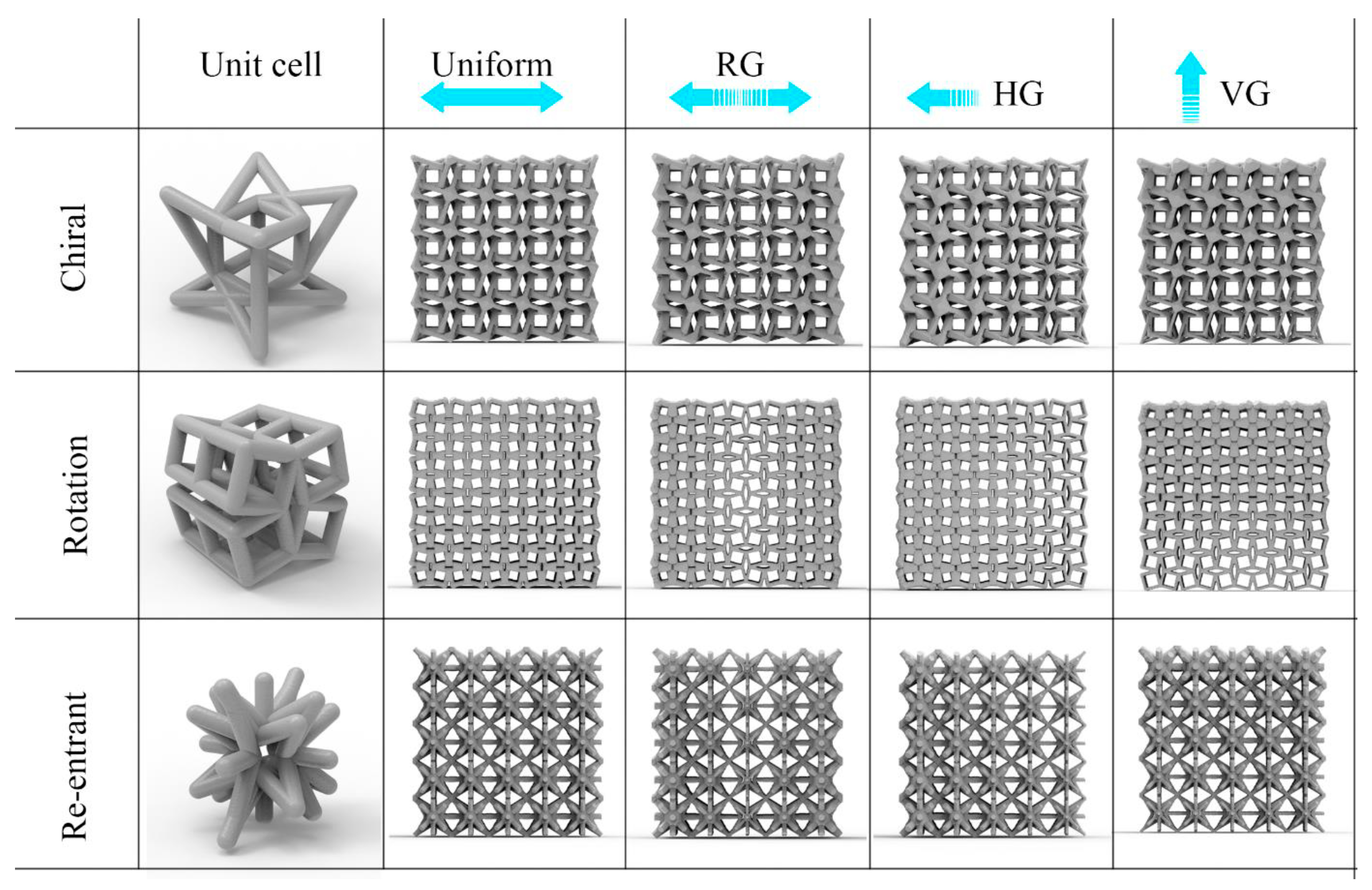 Design Strategies for Welding-Based Additive Manufacturing: A Review of ...