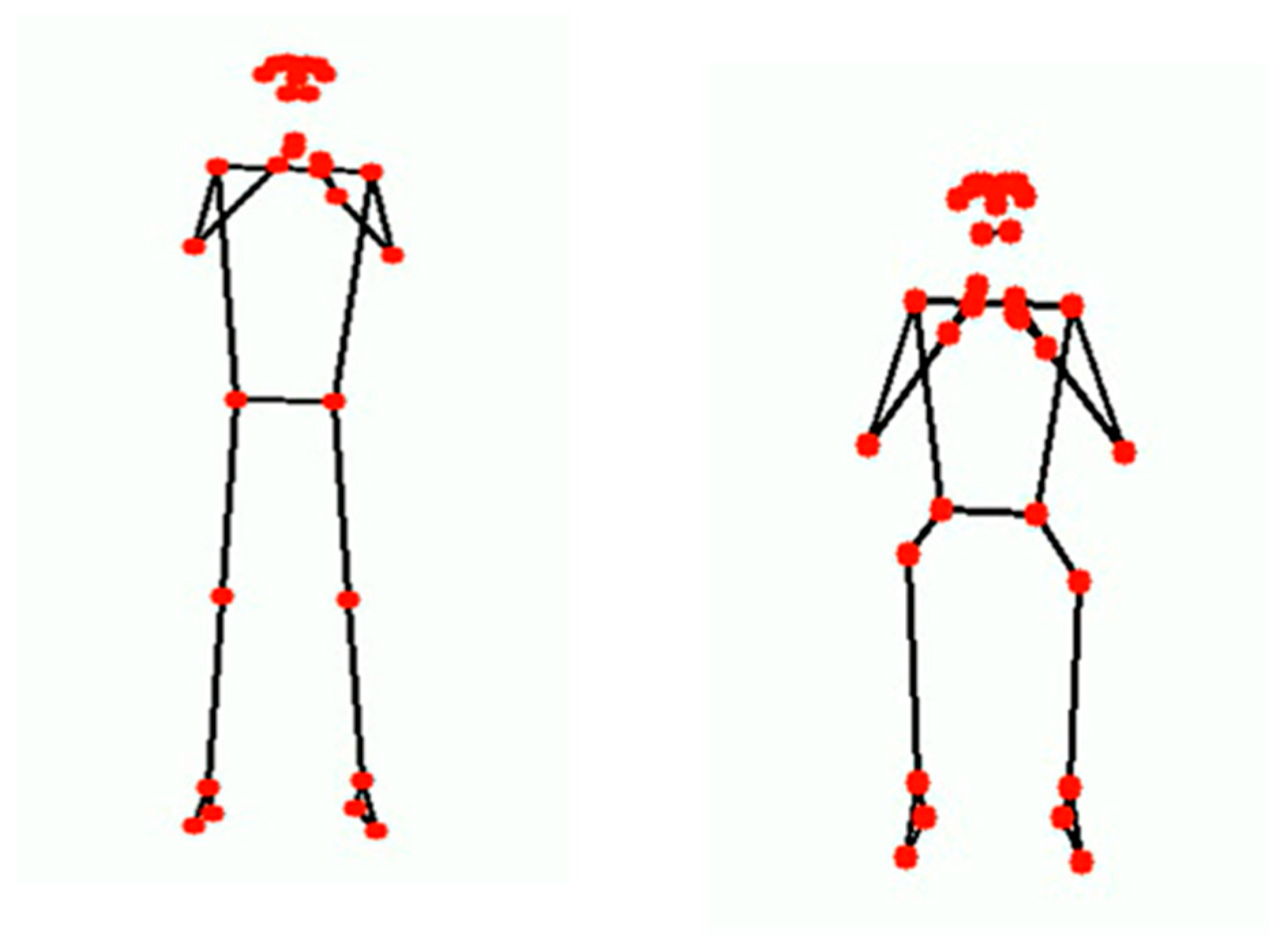 From Data to Autonomy: Integrating Demographic Factors and AI Models ...