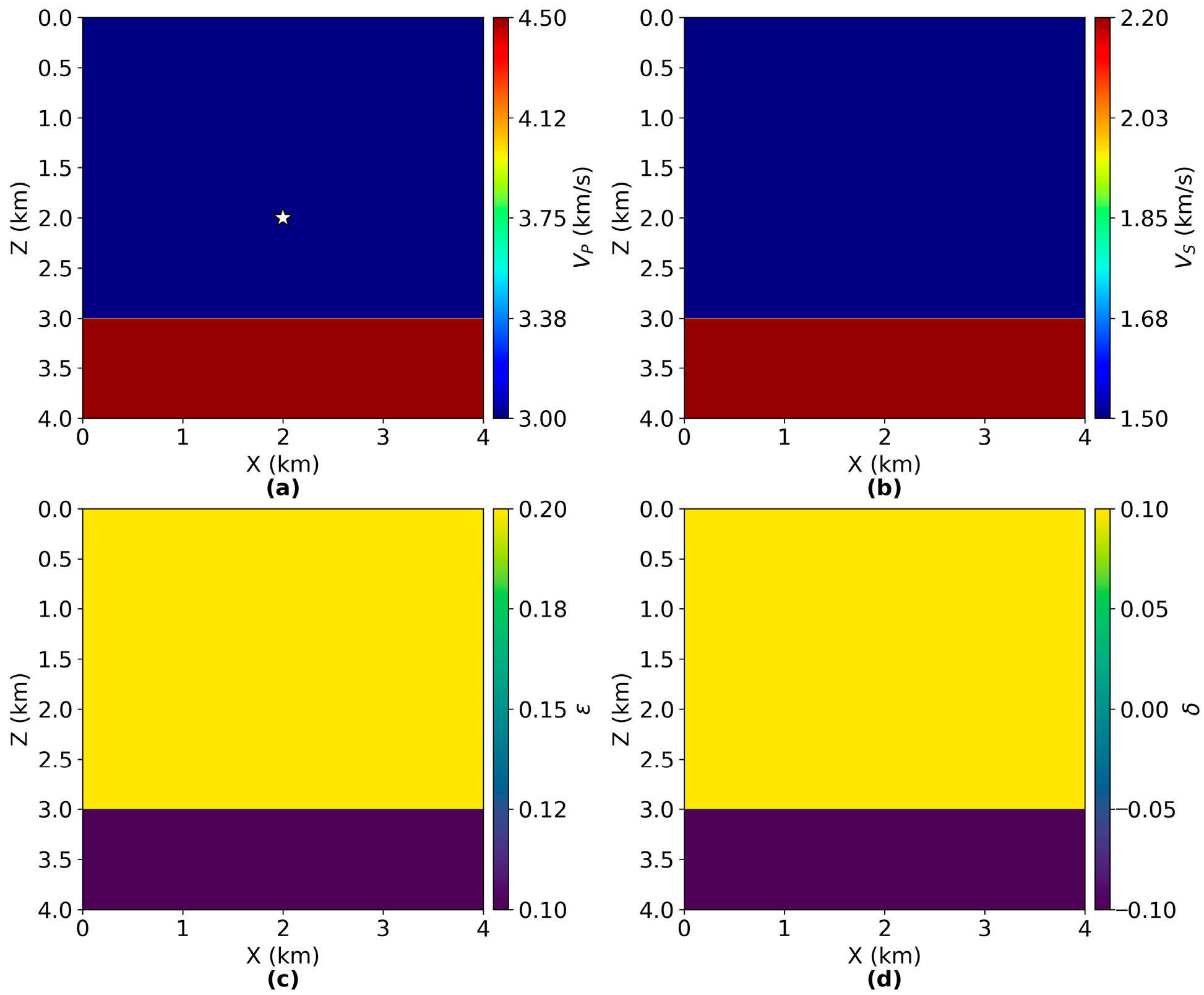 Tensor-Train-Based Elastic Wavefield Decomposition in VTI Media