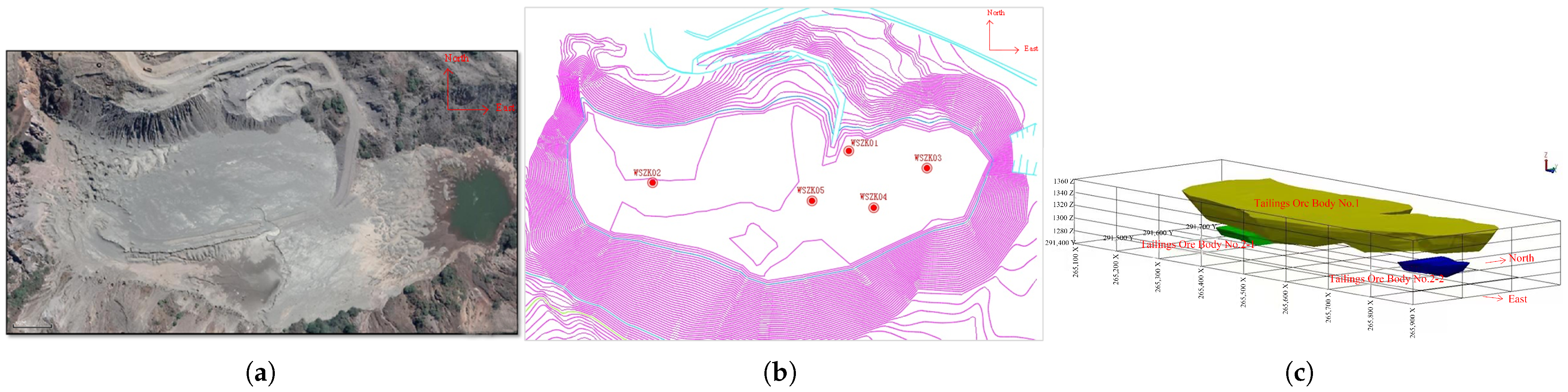 Study of the Mining Depth of Tailings Considering the Stability of Existing Open-Pit Slopes