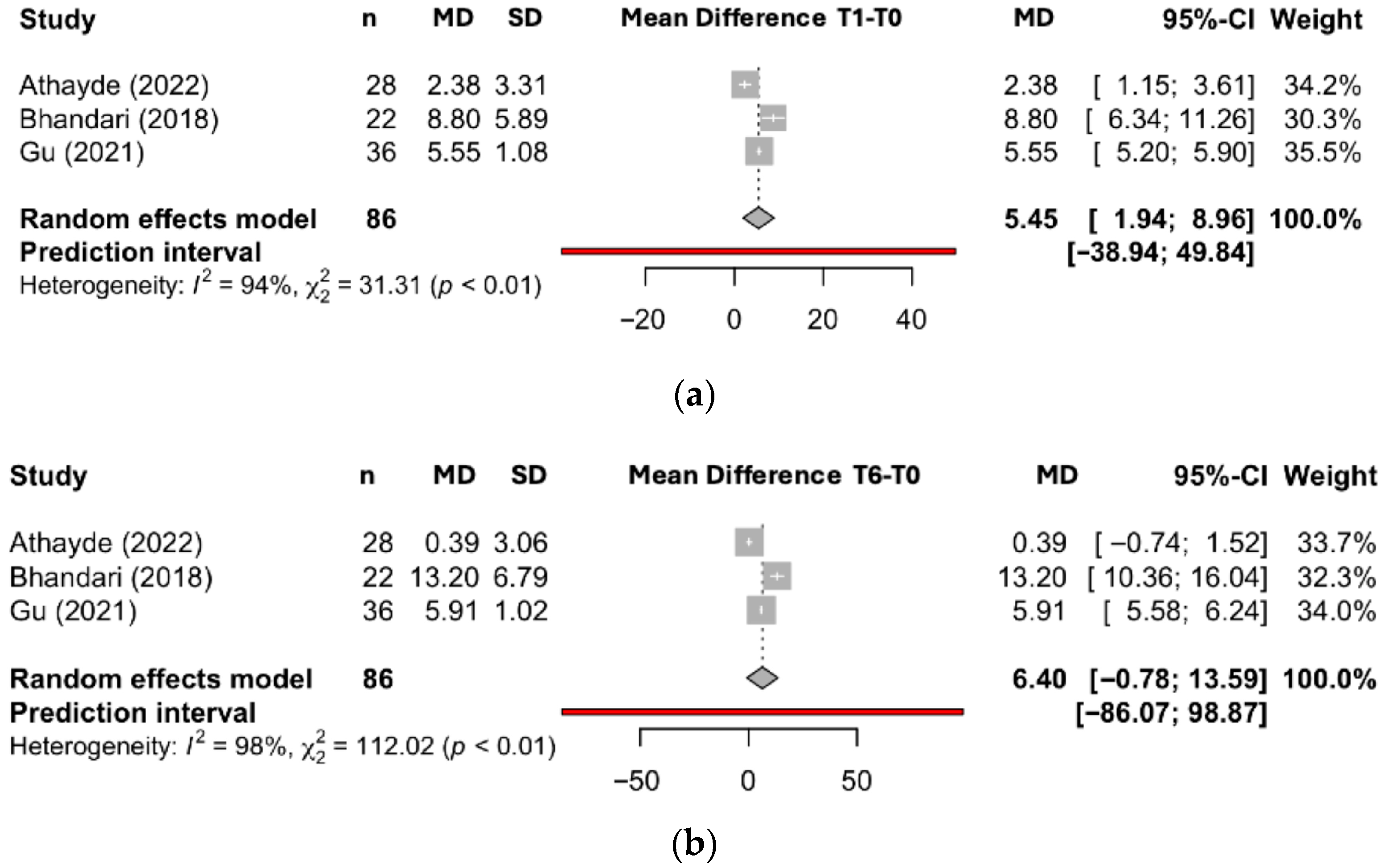 Resin Infiltration for Management of Anterior Teeth with Molar Incisor ...