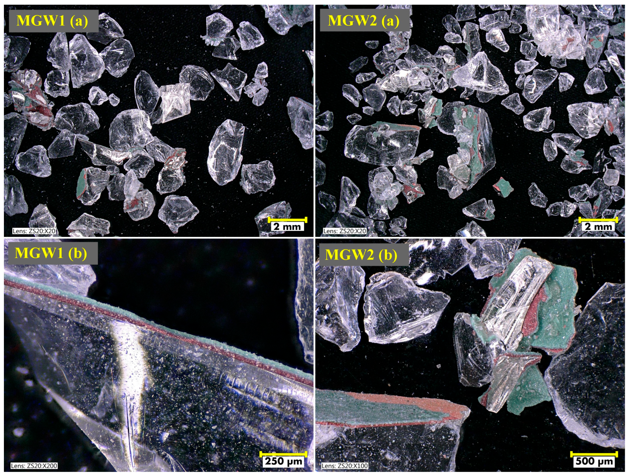 The Synthesis and Characterization of Geopolymers Using Metakaolin and ...