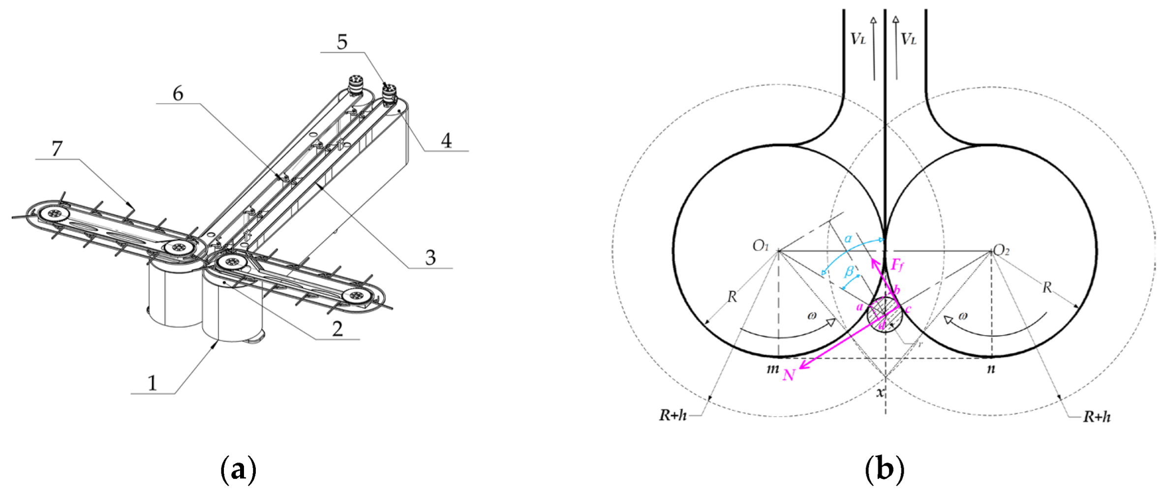 Design and Experimental Study of a Whole-Stalk Harvesting Header Based ...