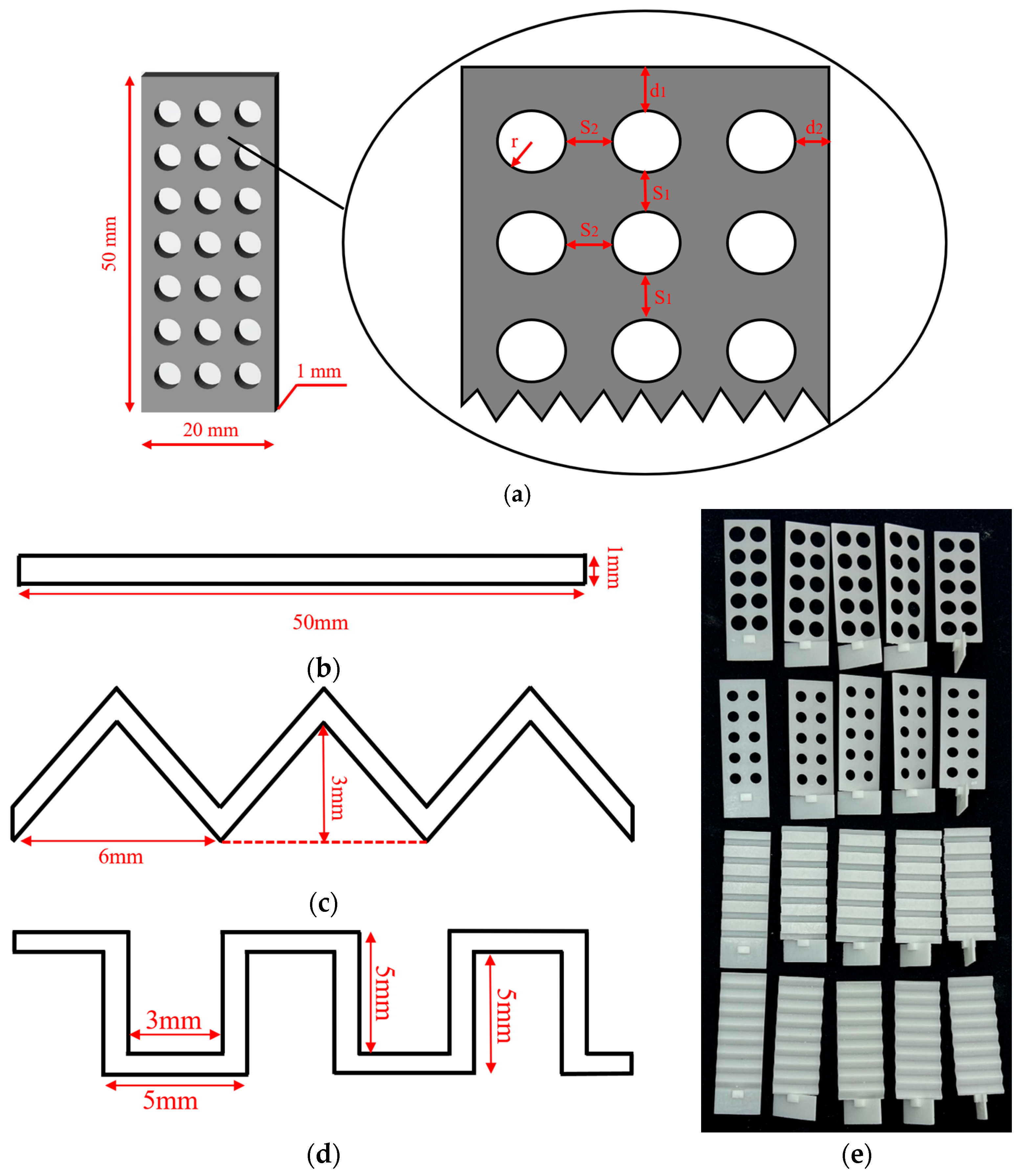 Study on Failure Mechanisms and Mechanical Properties of Rock Masses ...