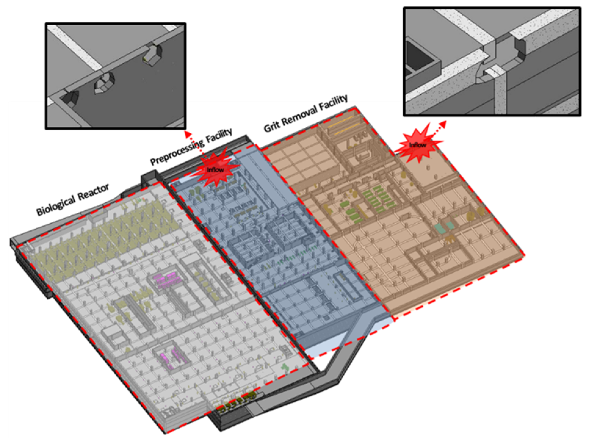 Integrated Hydro-Operational Risk Assessment (IHORA) for Sewage ...