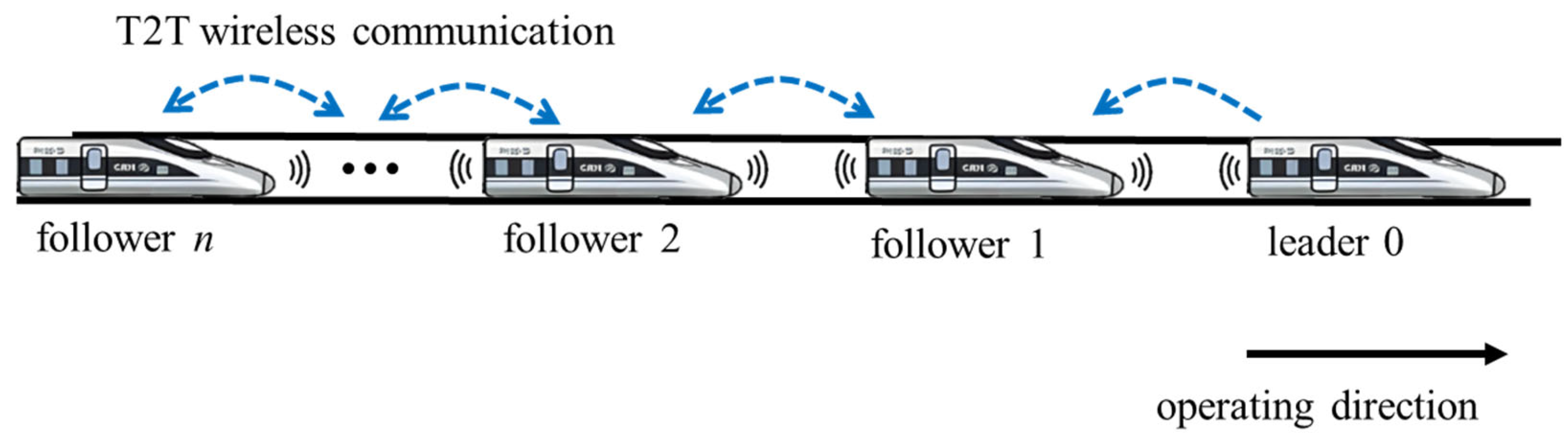 Disturbance Observer-Based Terminal Sliding Mode Control Approach for ...