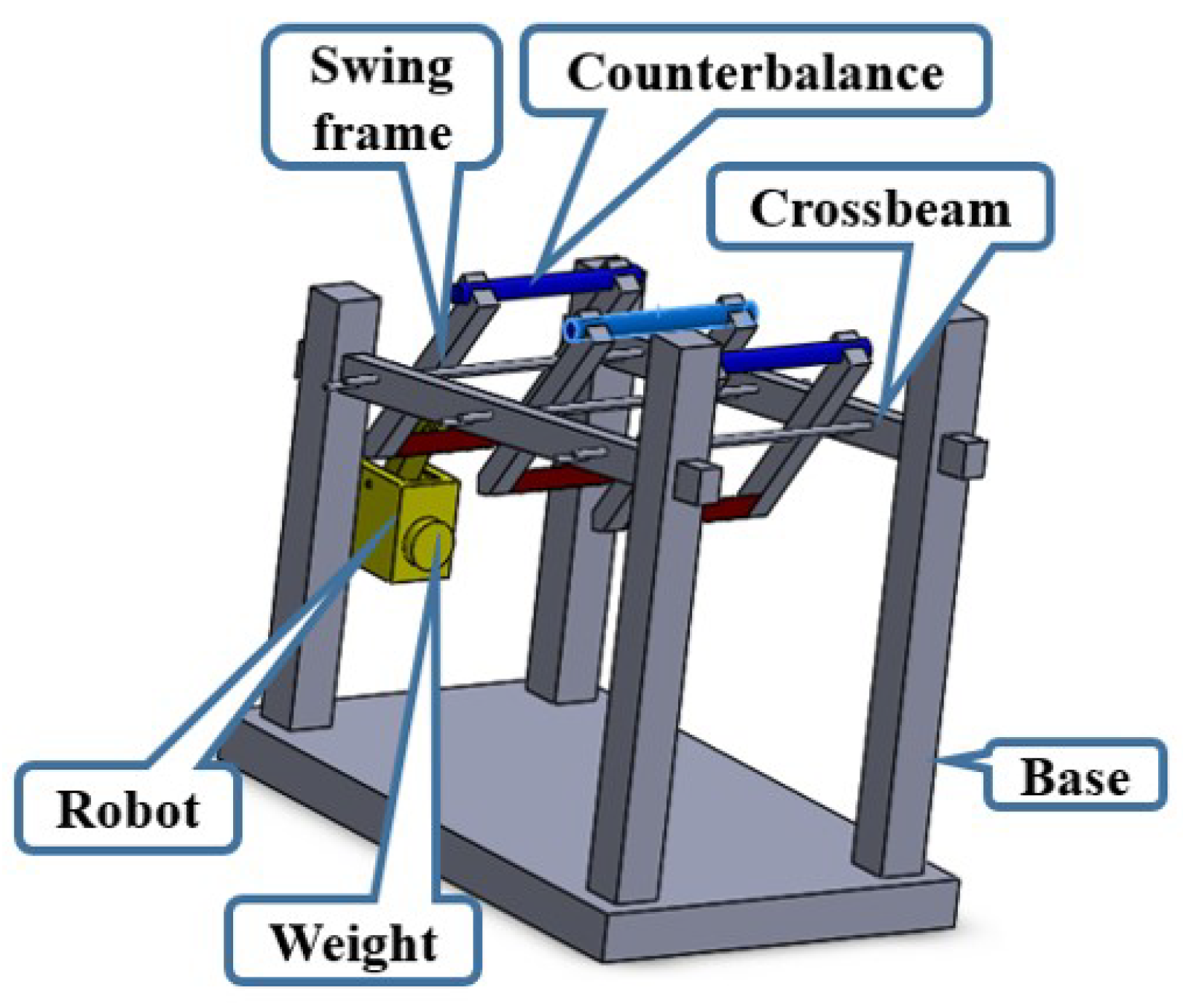 Modeling Methodology of Paper Craft Aerial Acrobatic Robot Using ...