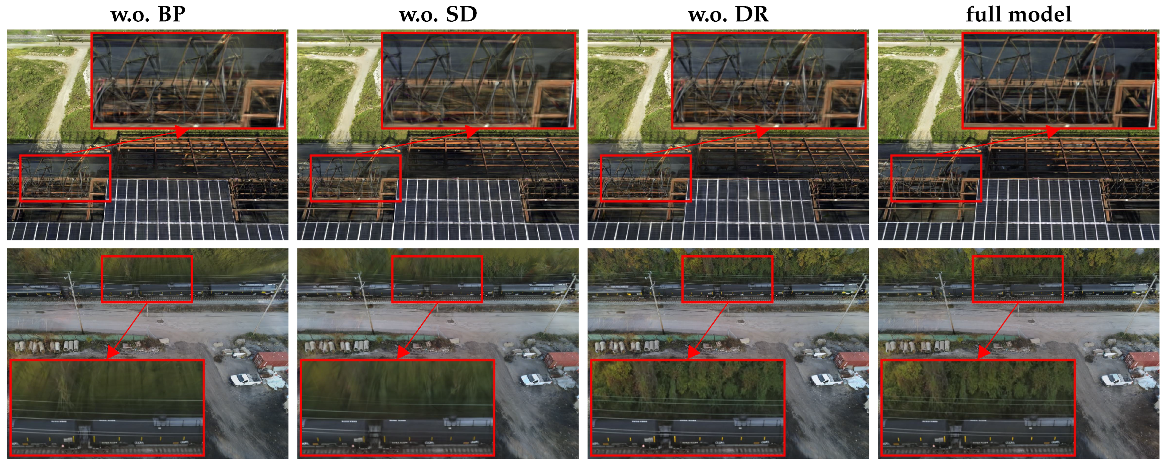 Efficient and Spatially Aware 3D Gaussian Splatting for Compact Large ...