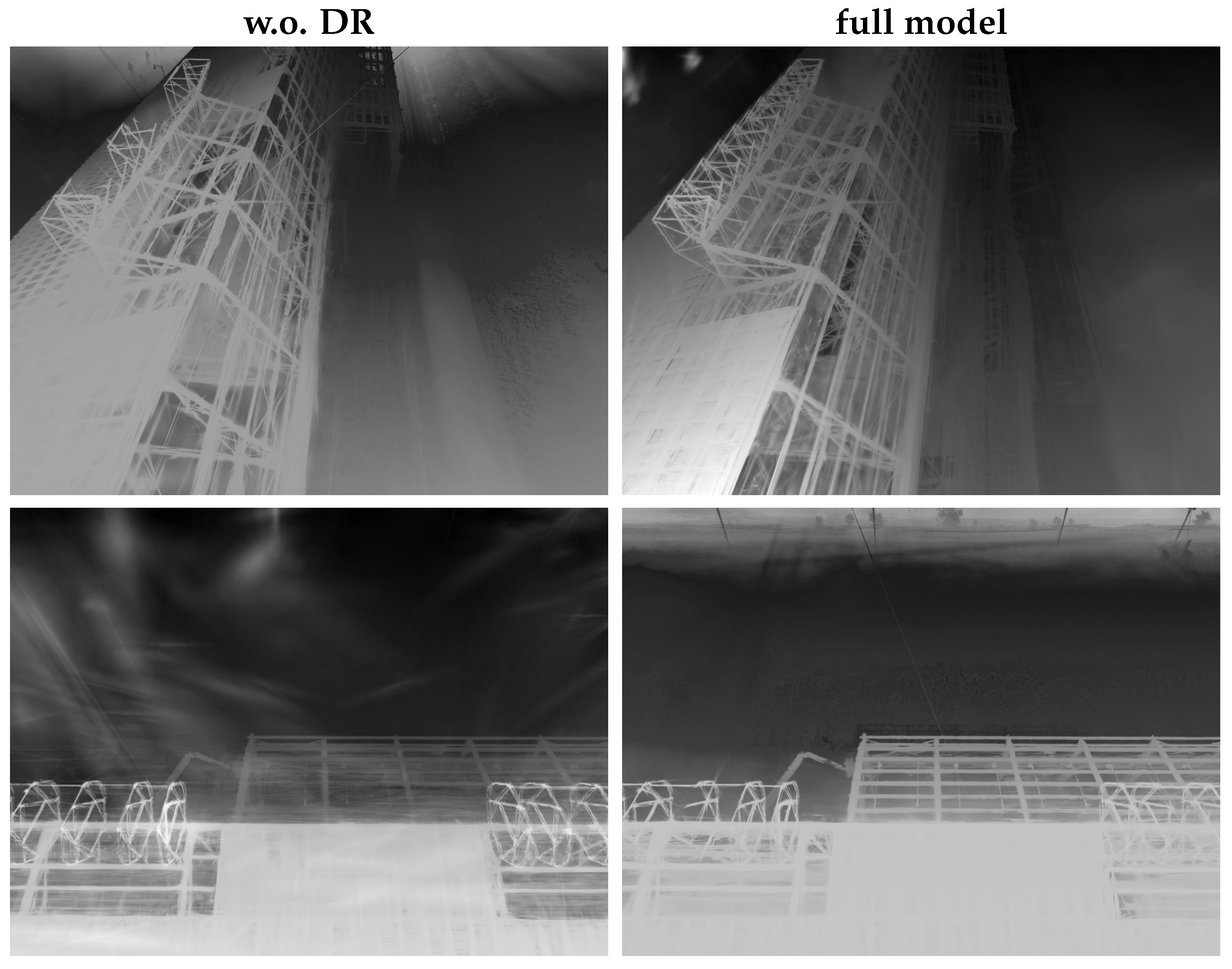 Efficient and Spatially Aware 3D Gaussian Splatting for Compact Large ...