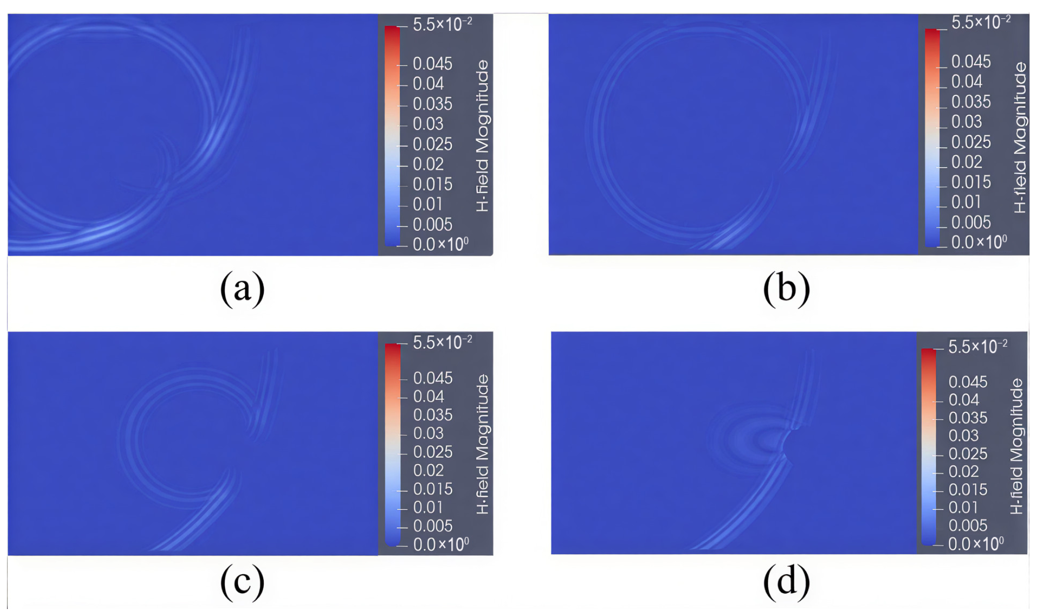 Three-Dimensional Finite-Difference Time-Domain (3D-FDTD) Simulation of ...