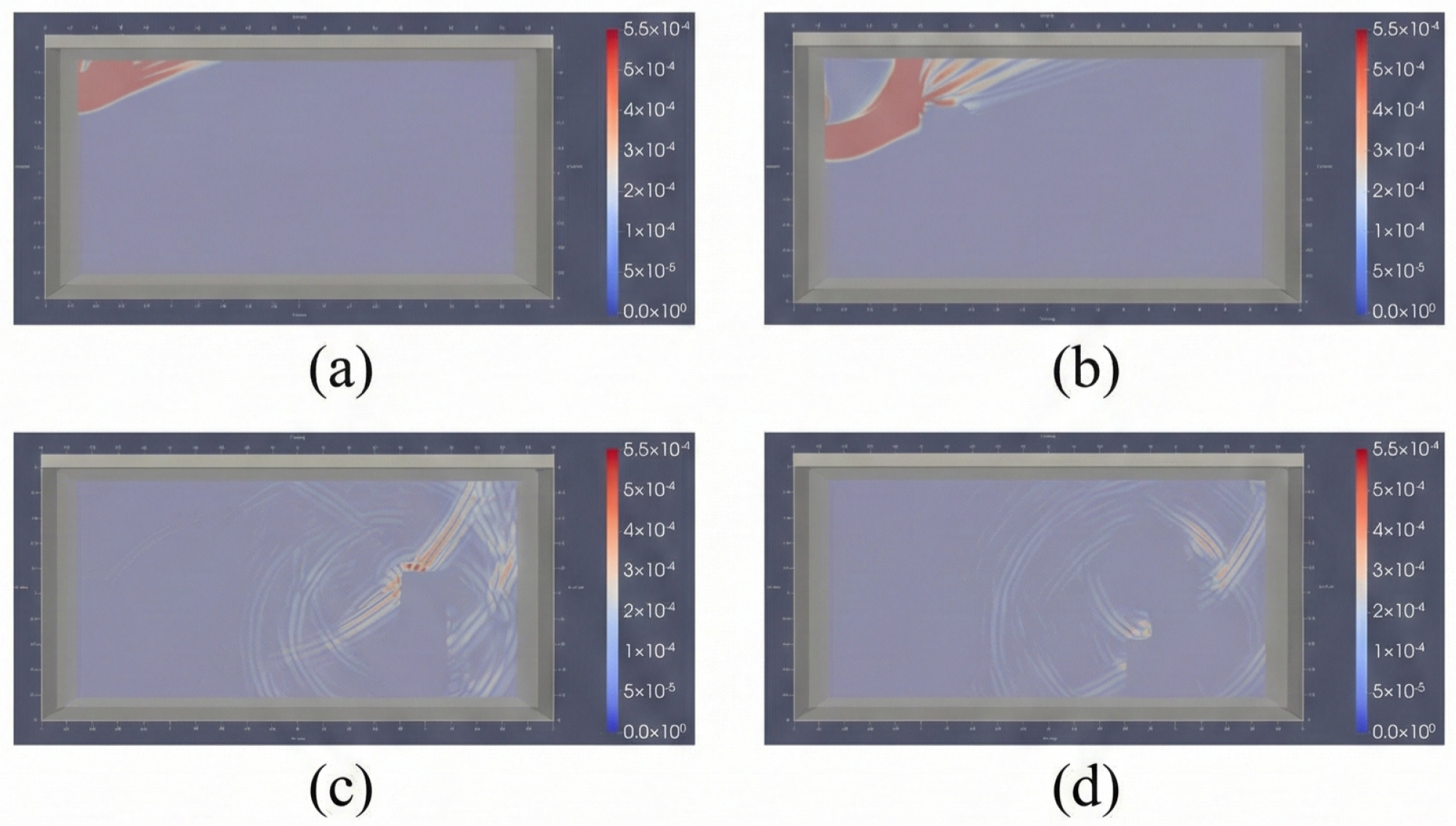 Three-Dimensional Finite-Difference Time-Domain (3D-FDTD) Simulation of ...