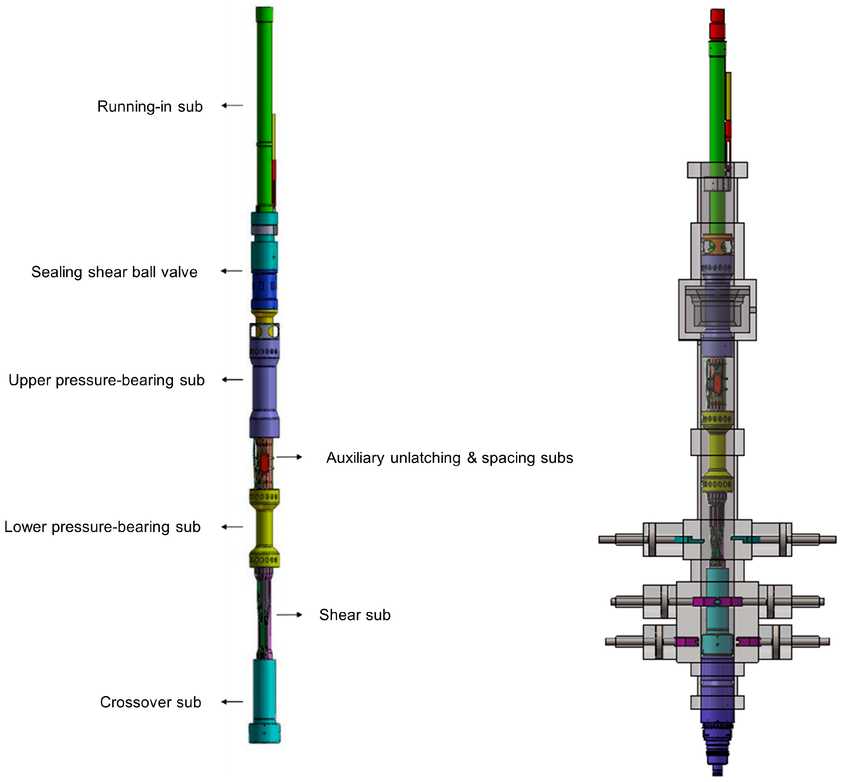 Strength and Fatigue Assessment of the Coupled Riser–Landing String ...