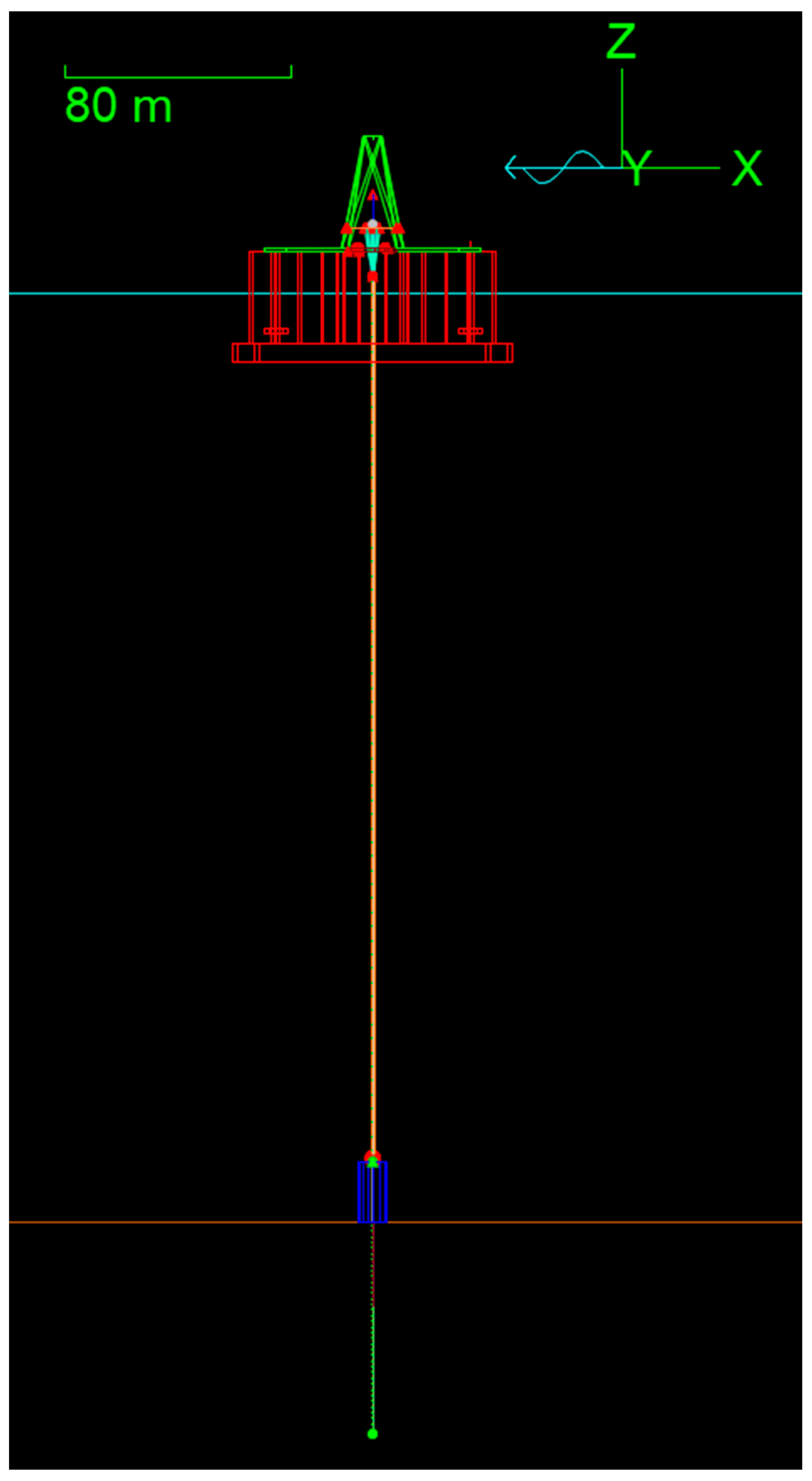 Strength and Fatigue Assessment of the Coupled Riser–Landing String ...