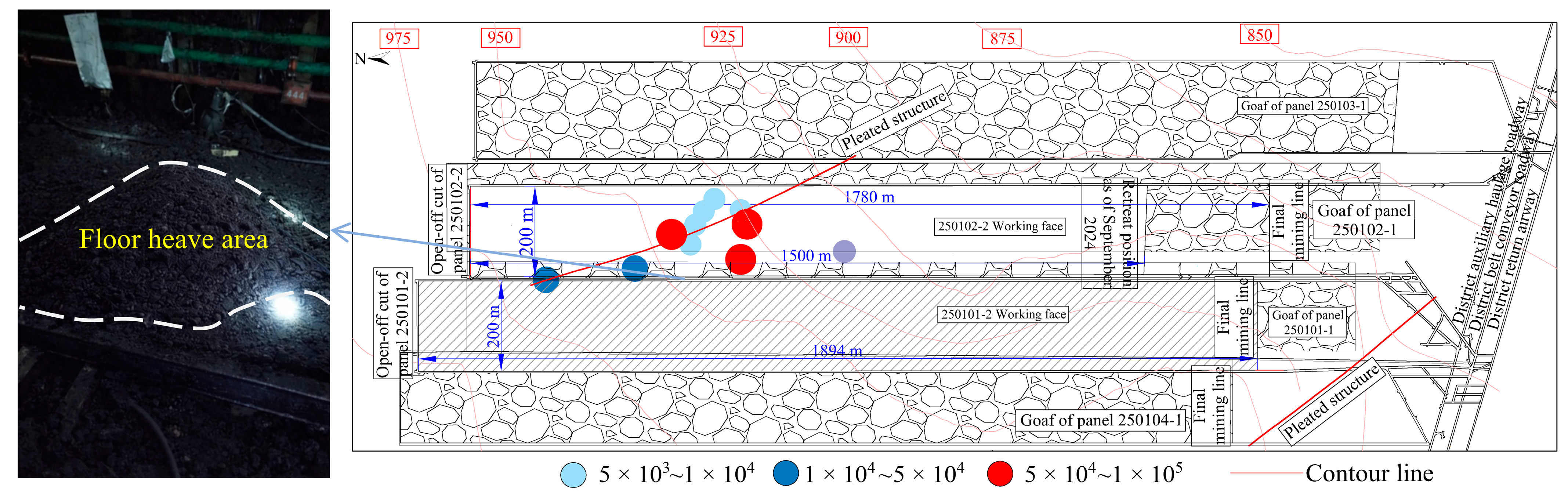 Study on Shaped Charge Blasting Pressure-Relief Technology for the ...