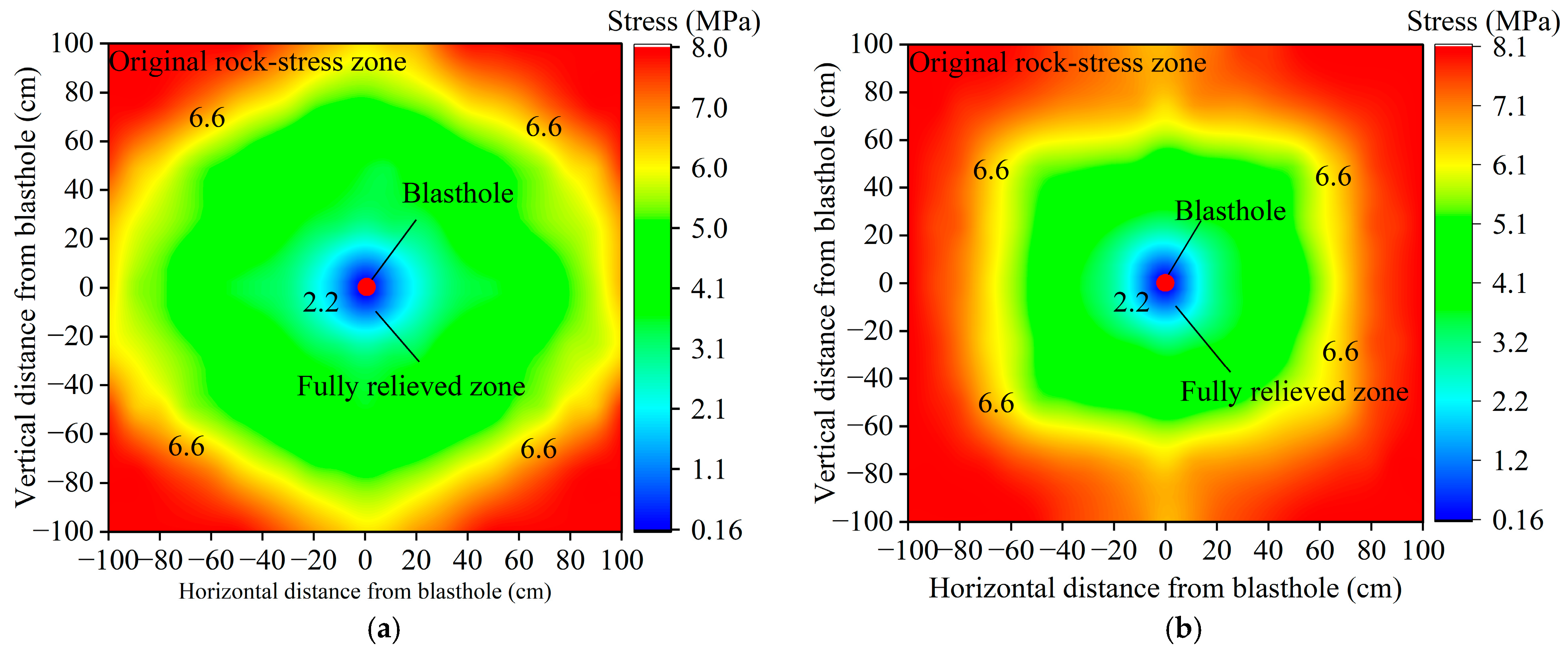 Study on Shaped Charge Blasting Pressure-Relief Technology for the ...