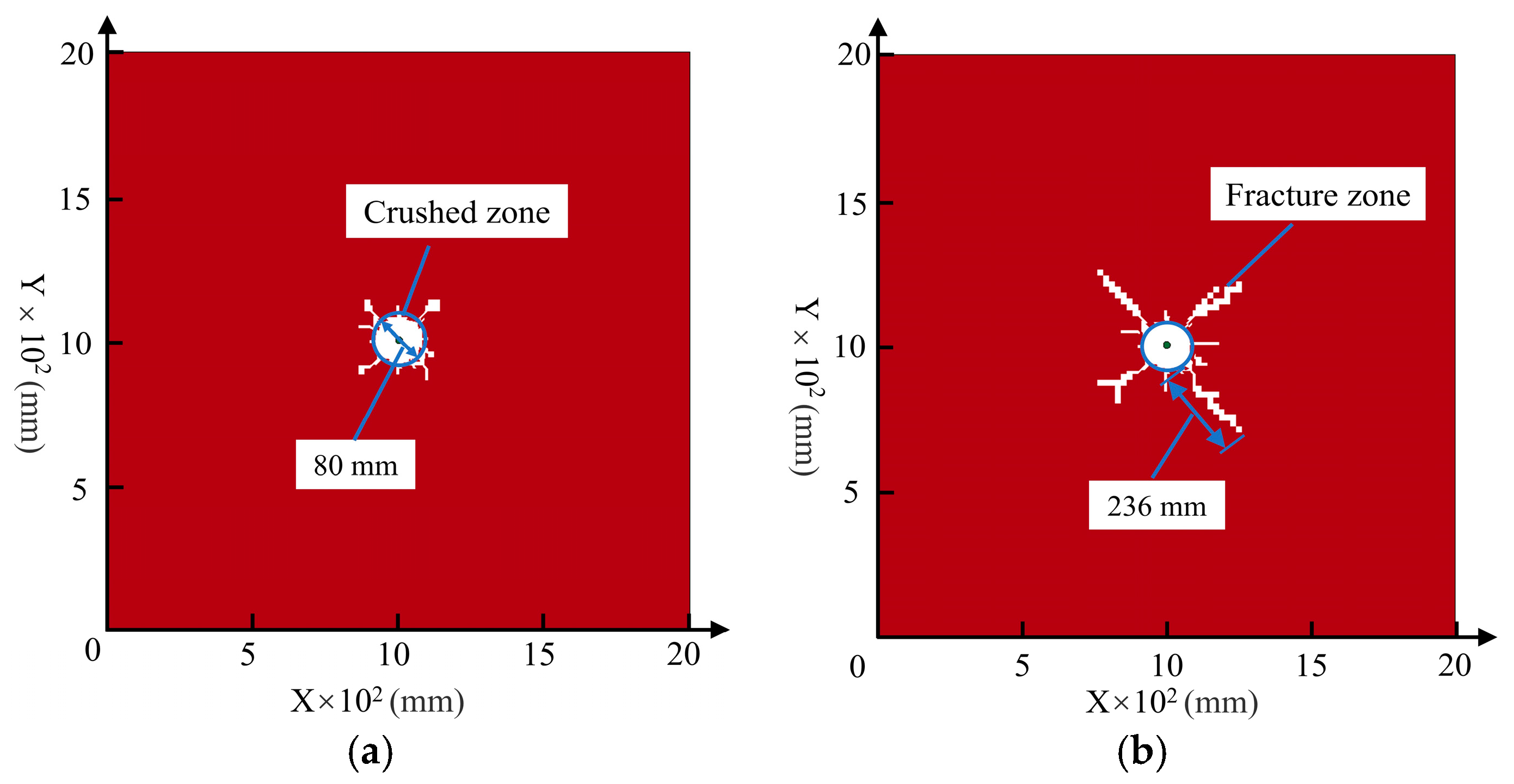 Study on Shaped Charge Blasting Pressure-Relief Technology for the ...