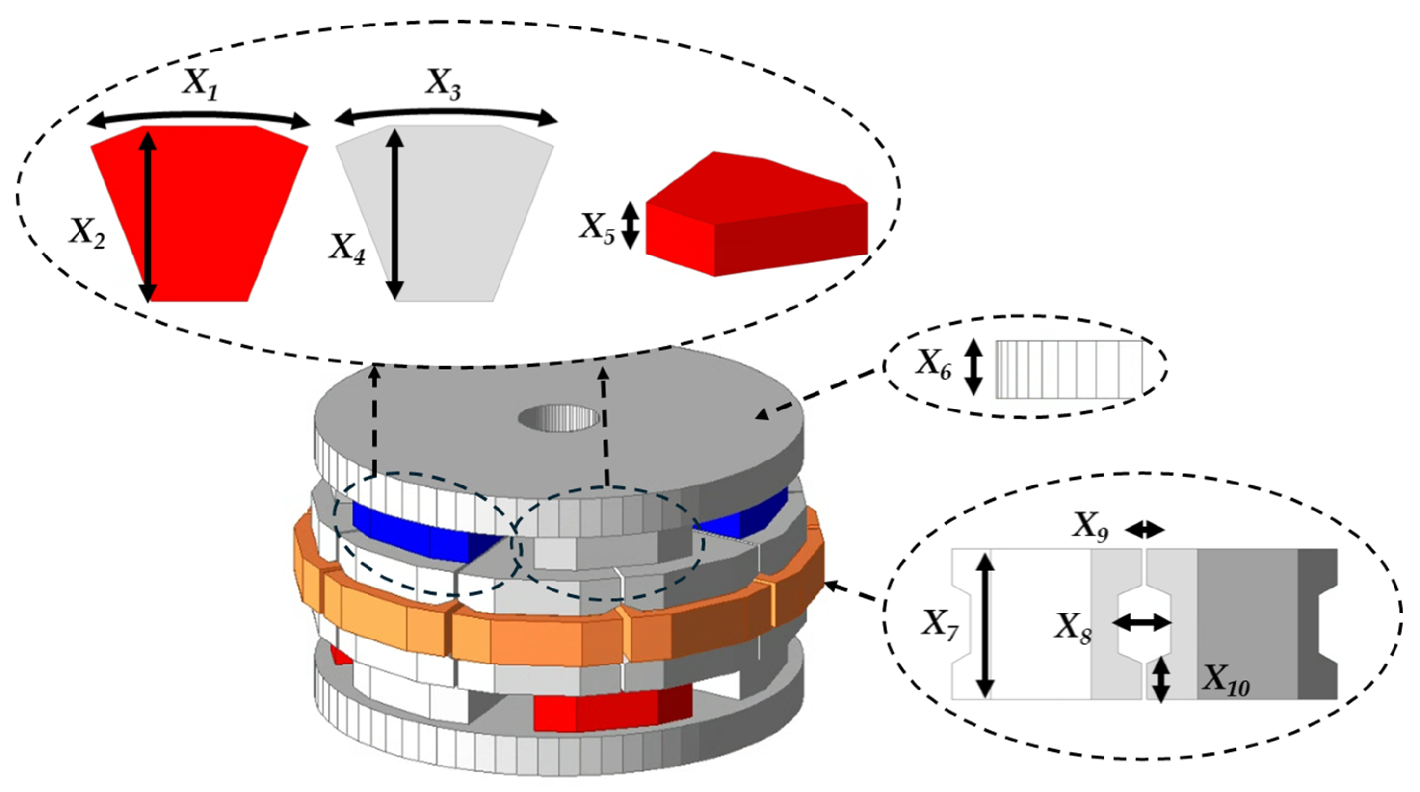 Multi-Physics Based Optimal Design of an Axial-Flux Ferrite Consequent ...