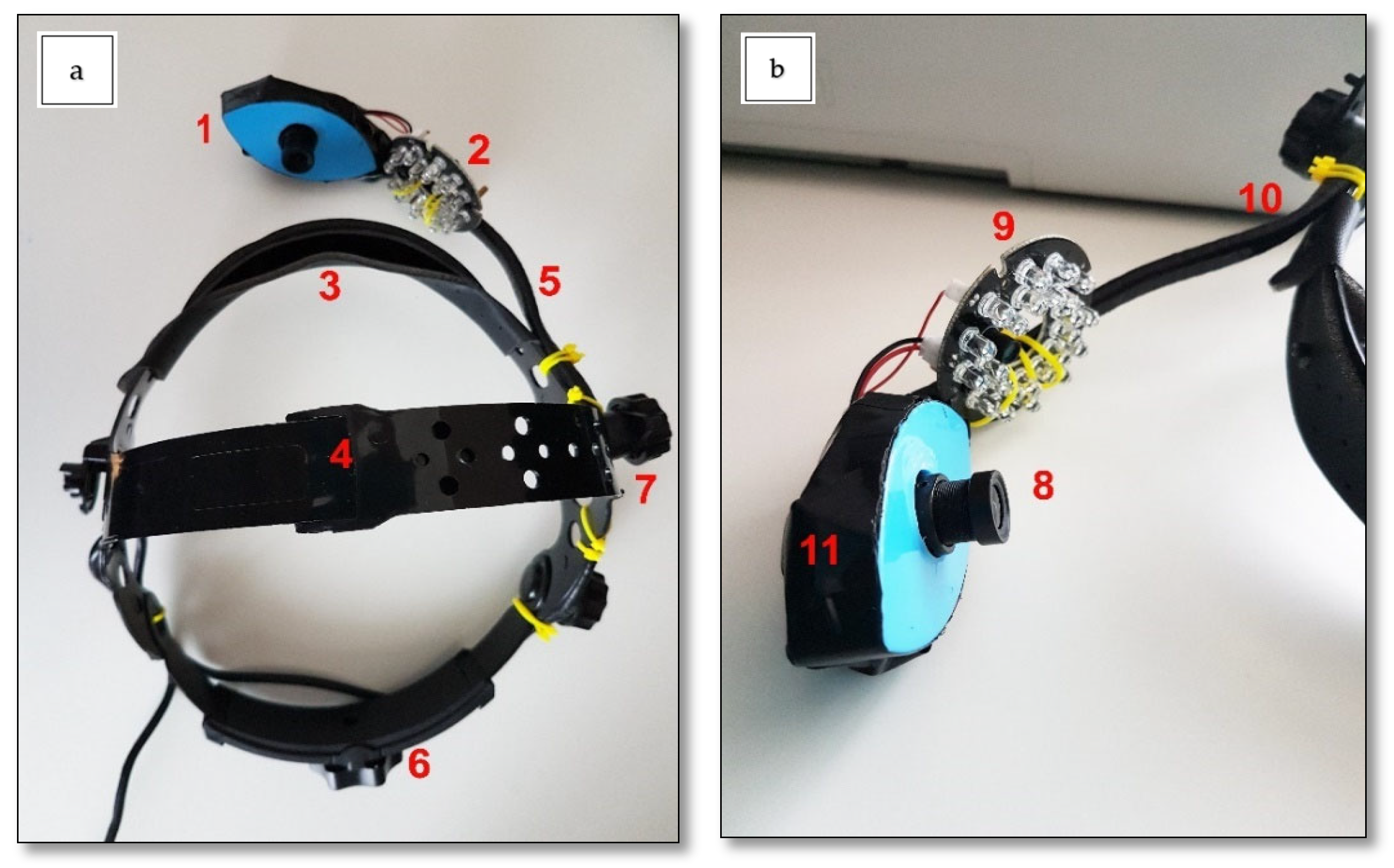 Automated Pupil Dilation Tracking System Using Computer Vision for Task ...
